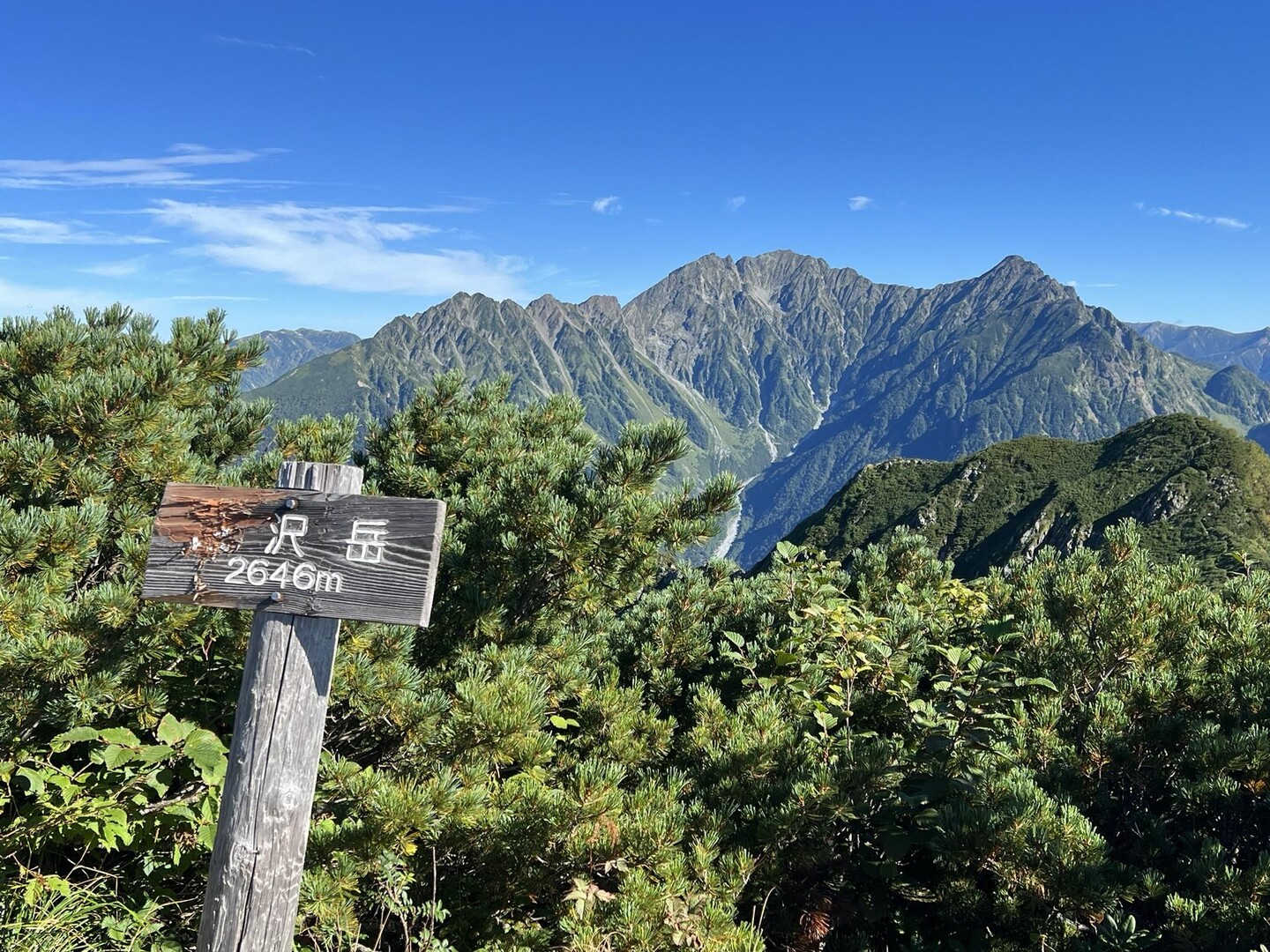 霞沢岳 𖧨 𖤕..*テント泊 𖧨 𖤕..* / スミレ623さんの常念岳・大天井岳・燕岳の活動日記 | YAMAP / ヤマップ