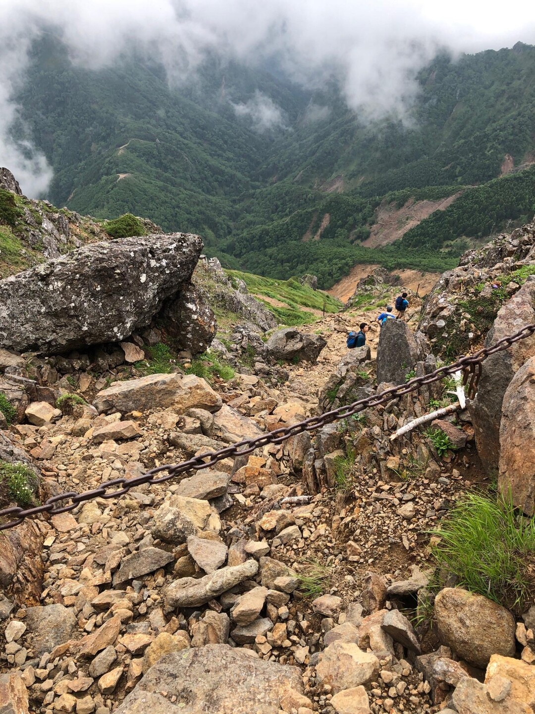 Nosukeさんの投稿したフィールドメモ | YAMAP / ヤマップ