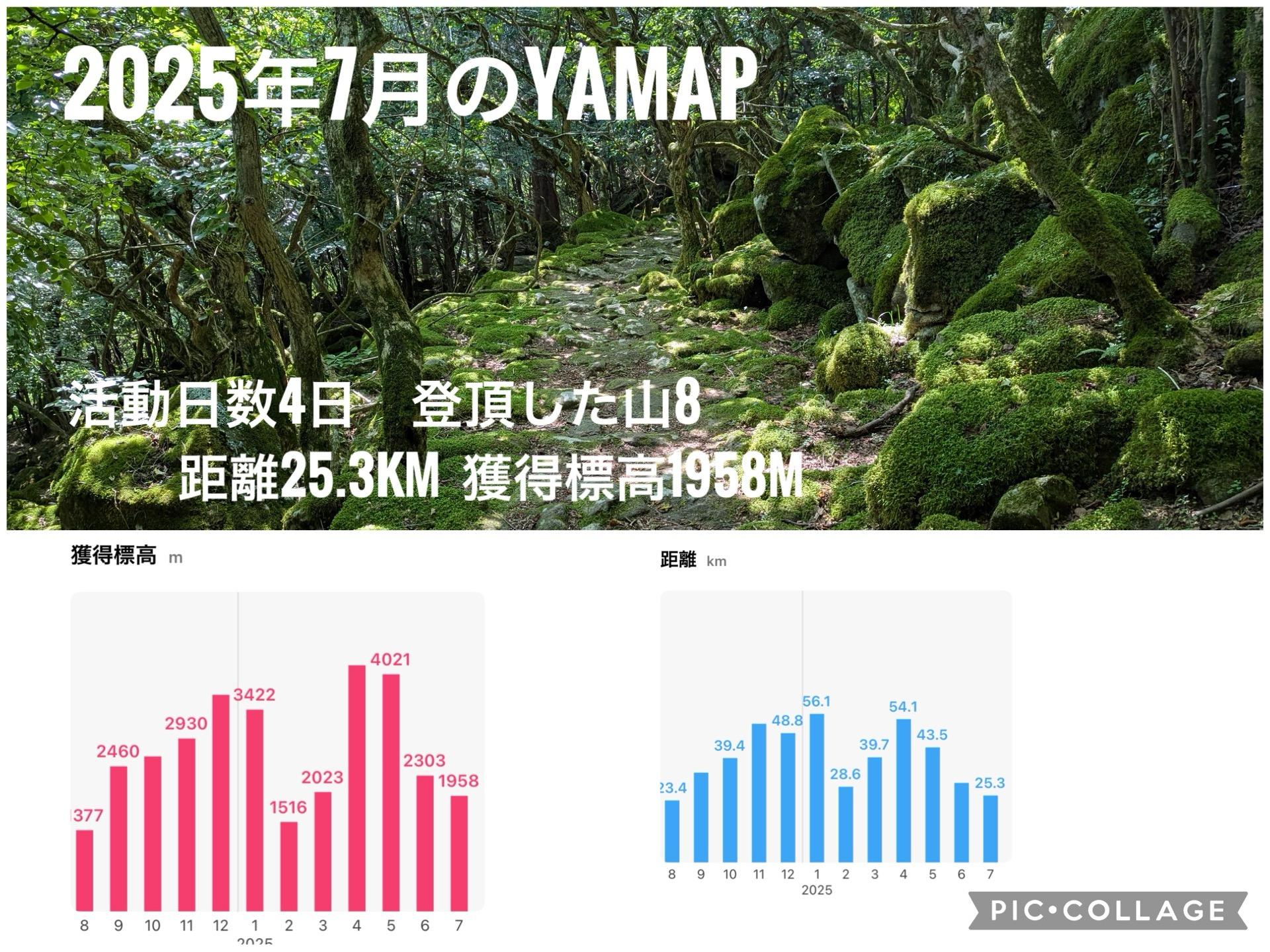 2025年7月のYAMAPをまとめてみま... / yonakaさんのモーメント | YAMAP / ヤマップ