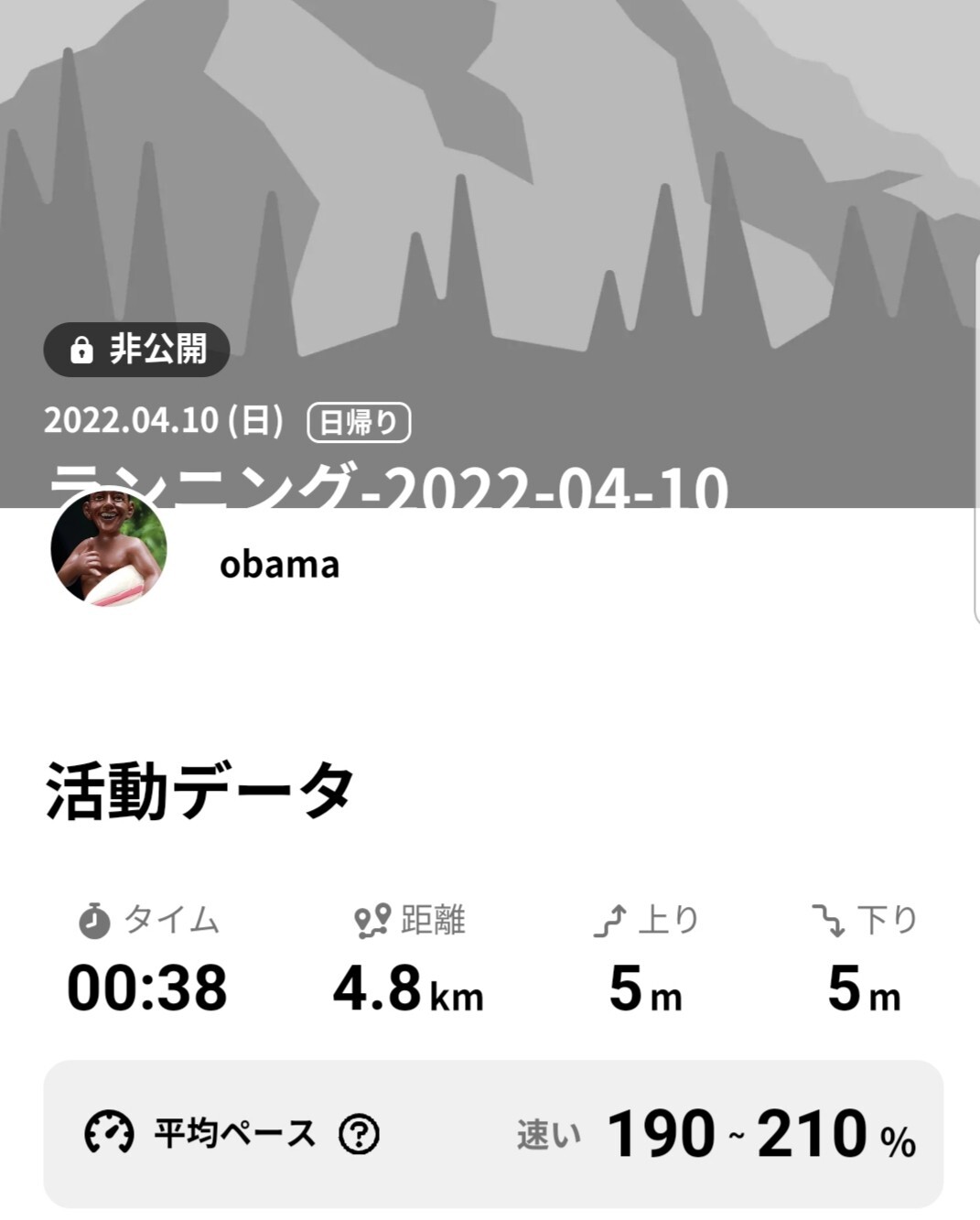 連チャンモーメントお許し下さい😭 ただ... / obamaさんのモーメント | YAMAP / ヤマップ