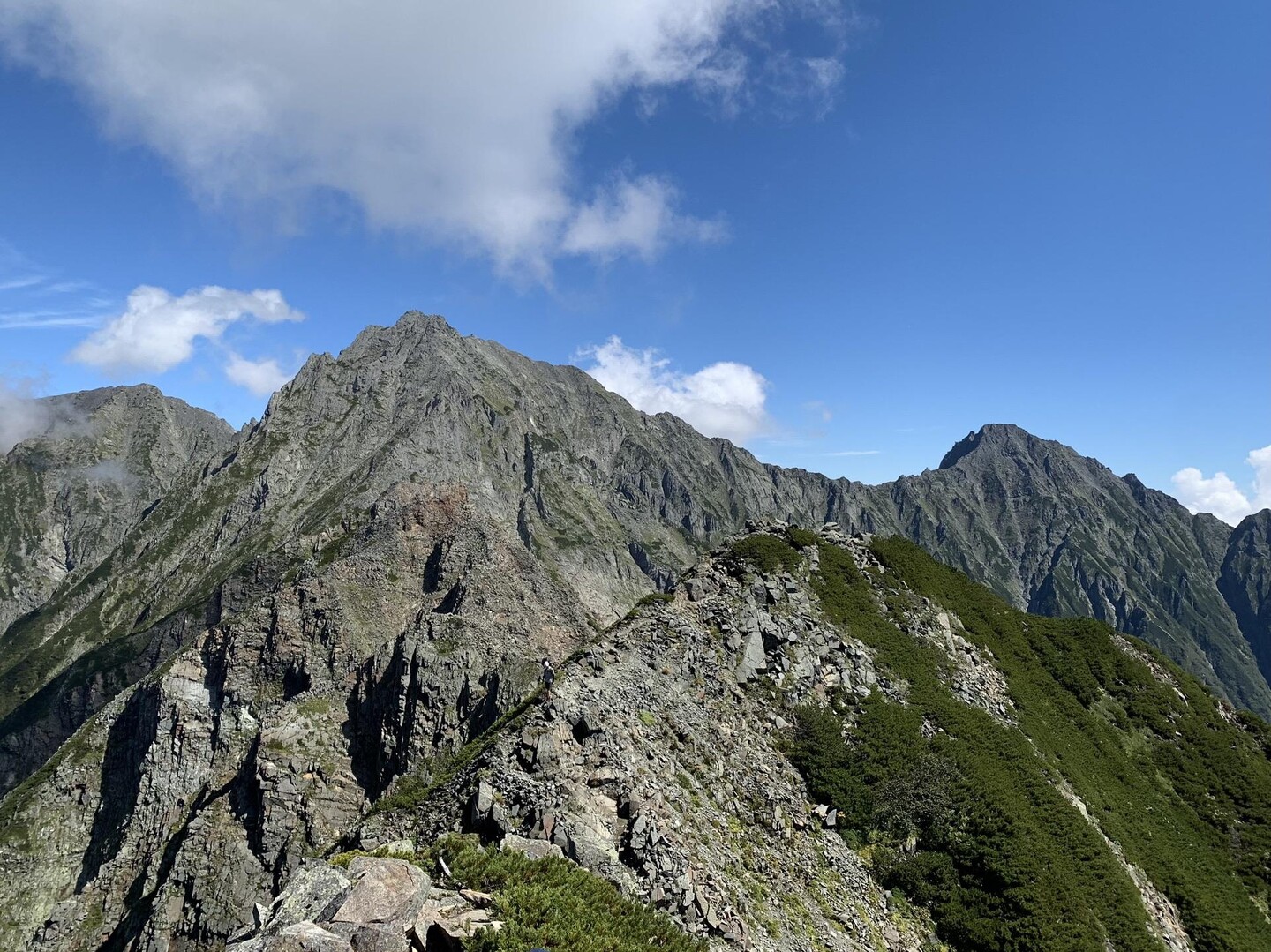 地下足袋チャンピオンピーク⛰️鍋平、西穂高 / jucca🍎さんの槍ヶ岳・穂高岳・上高地の活動データ | YAMAP / ヤマップ