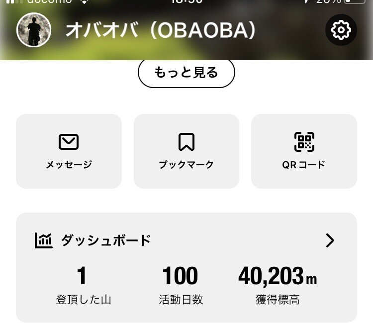 YAMAP始めてから、活動日が、累積10... / オバオバ（Obaoba）さんのモーメント | YAMAP / ヤマップ