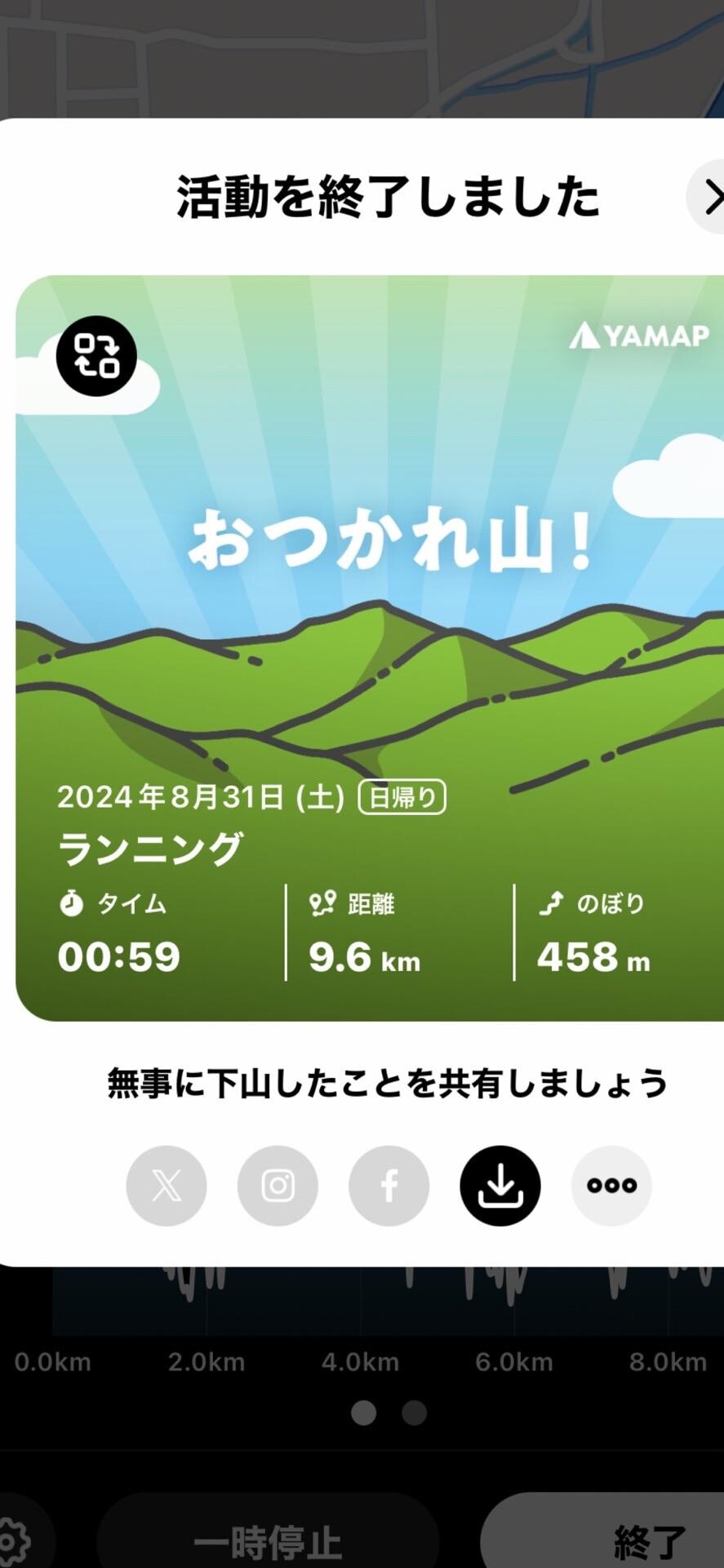 天気予報が変わり⁉️来月に日にちは聞いて... / blackさんのモーメント | YAMAP / ヤマップ