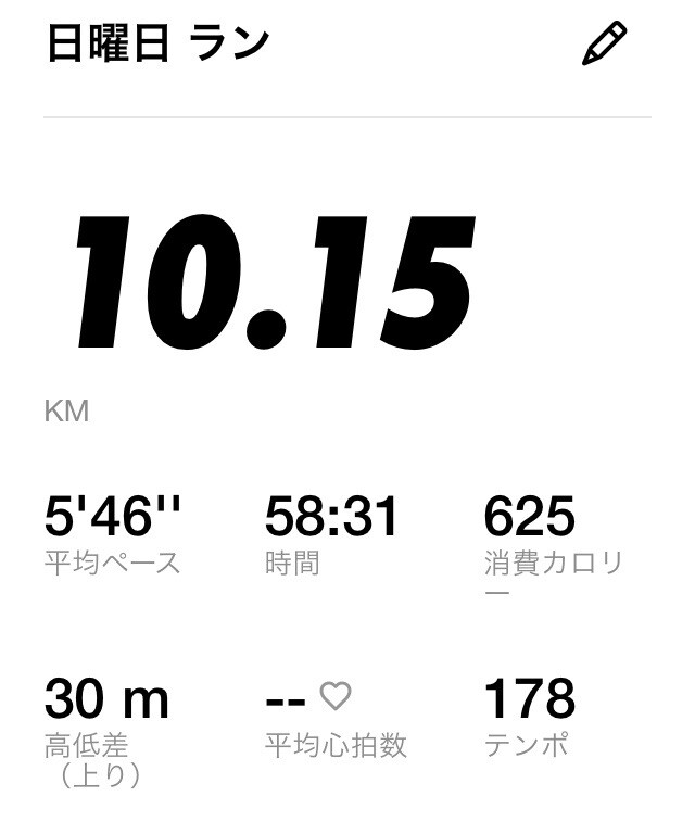 まだまだスタミナがないので、普段からラン... / RYUさんのモーメント | YAMAP / ヤマップ