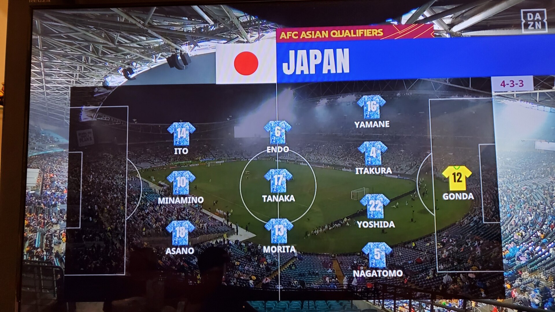 四年に一度の大一番！ 勝って決めたいね！... / yamacampさんのモーメント | YAMAP / ヤマップ