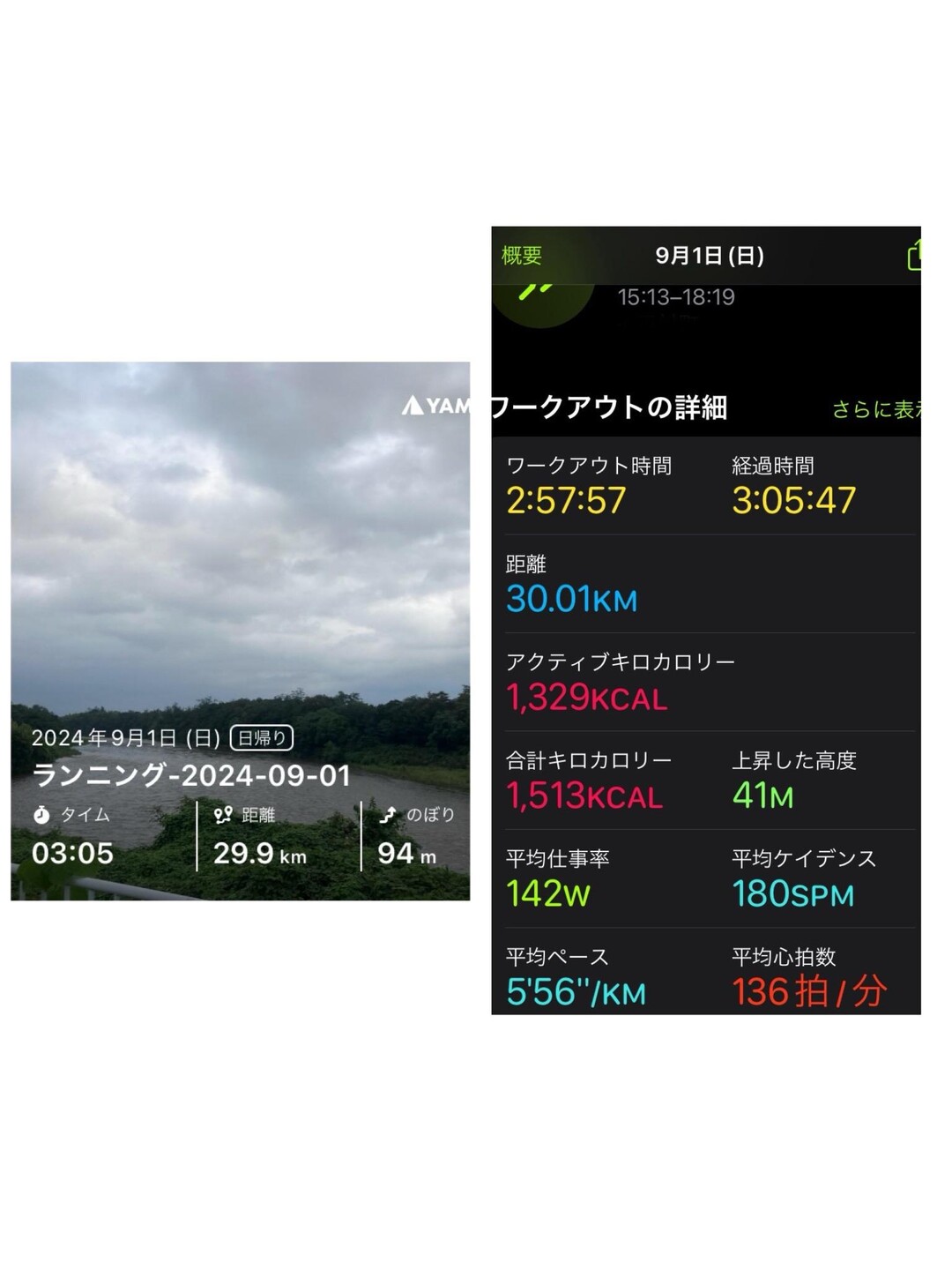 天気が悪く昼過ぎまでゴロゴロと🫠 雨が... / wirryさんのモーメント | YAMAP / ヤマップ