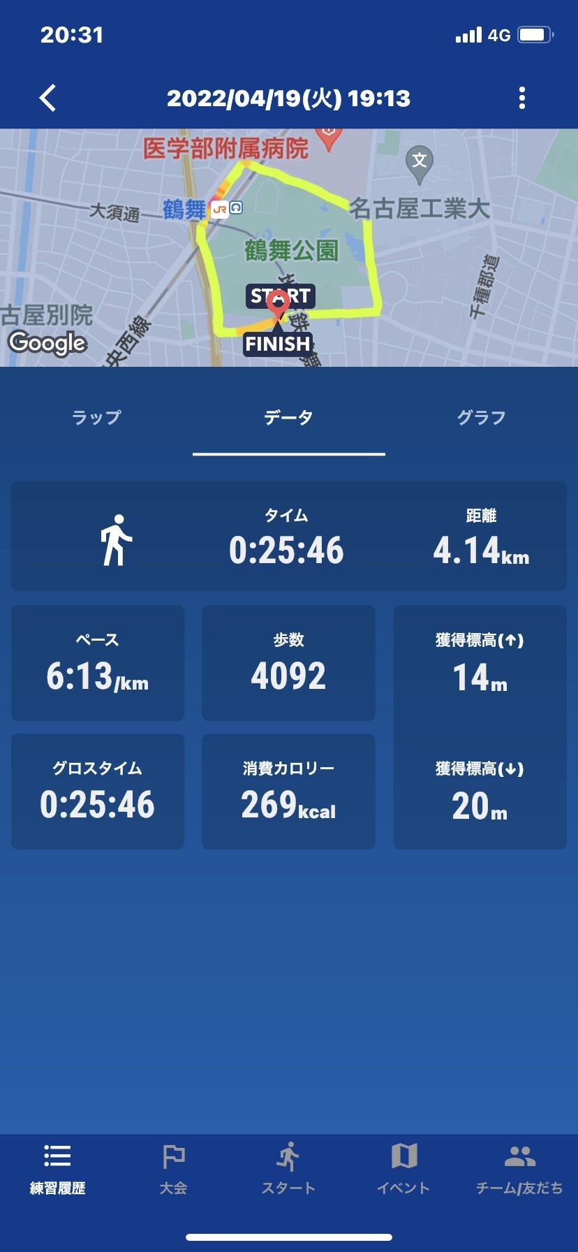 このところ仕事が忙しかったので、久しぶり... / k2ma34さんのモーメント | YAMAP / ヤマップ