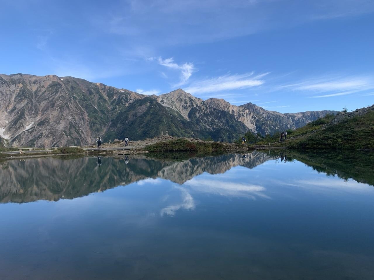 YASUのページ | YAMAP / ヤマップ