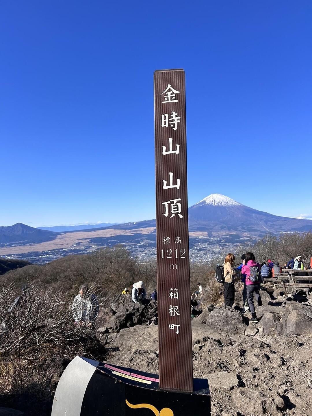 金時山・長尾山 / F.nanaななさんの金時山・明神ヶ岳の活動データ | YAMAP / ヤマップ