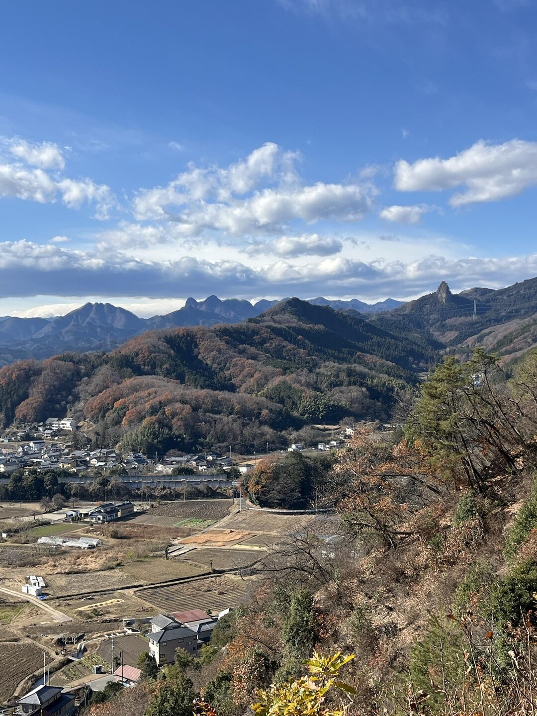 登り納めかな神成山 / rinさんの妙義山・天狗岳・相馬岳の活動データ | YAMAP / ヤマップ