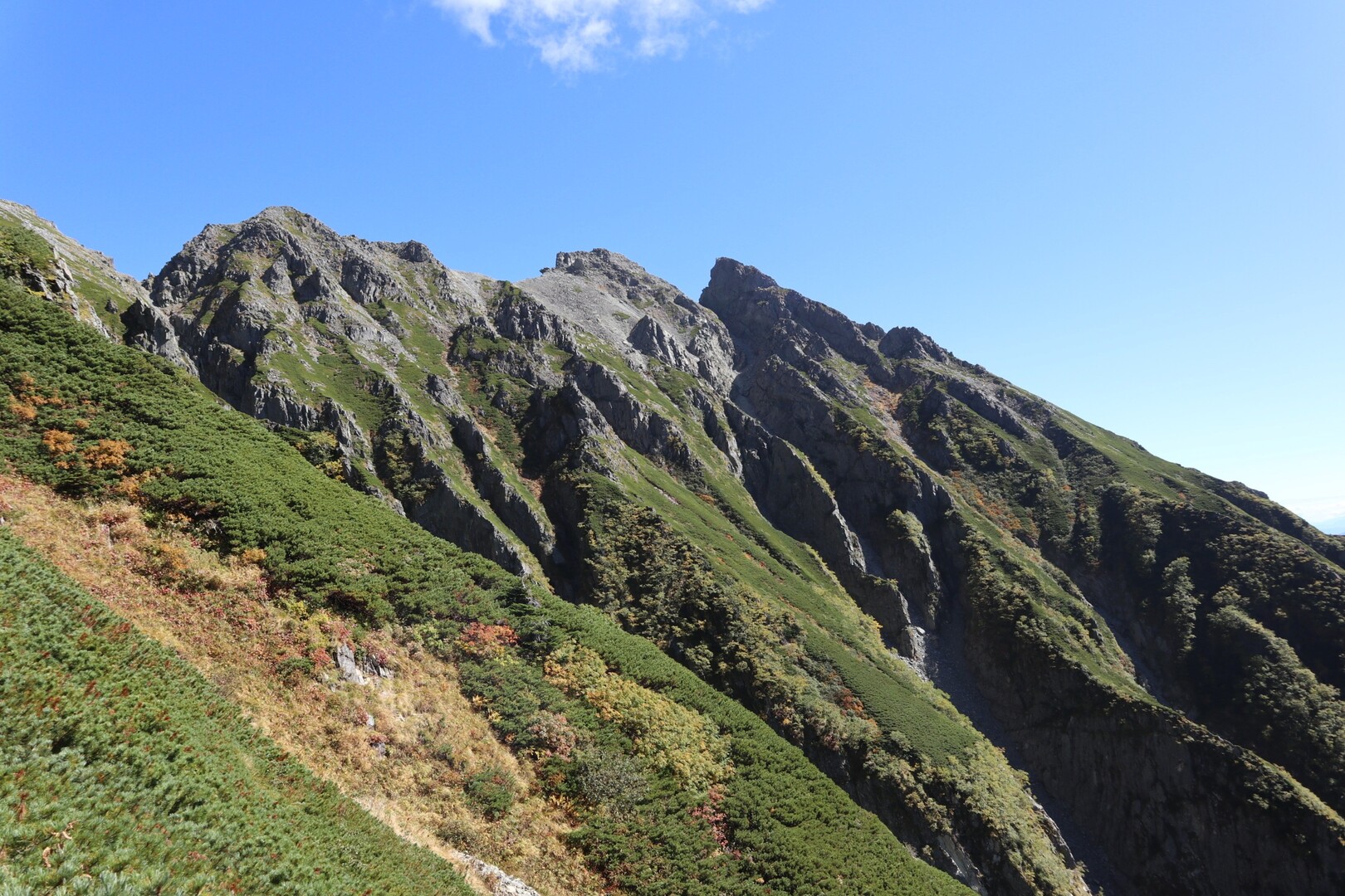 2021.9.18～20 奥穂高岳・前穂高岳 / 半そで短パンさんの槍ヶ岳・穂高岳・上高地の活動データ | YAMAP / ヤマップ