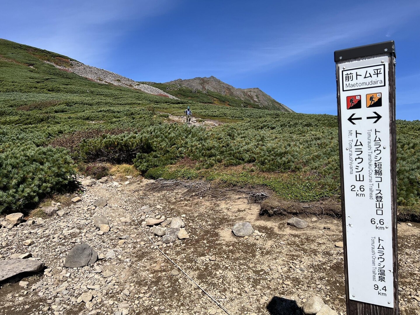 残念・無念・断念 前トム平で撤退😭 / たかっぷさんのGT3 2の活動データ | YAMAP / ヤマップ