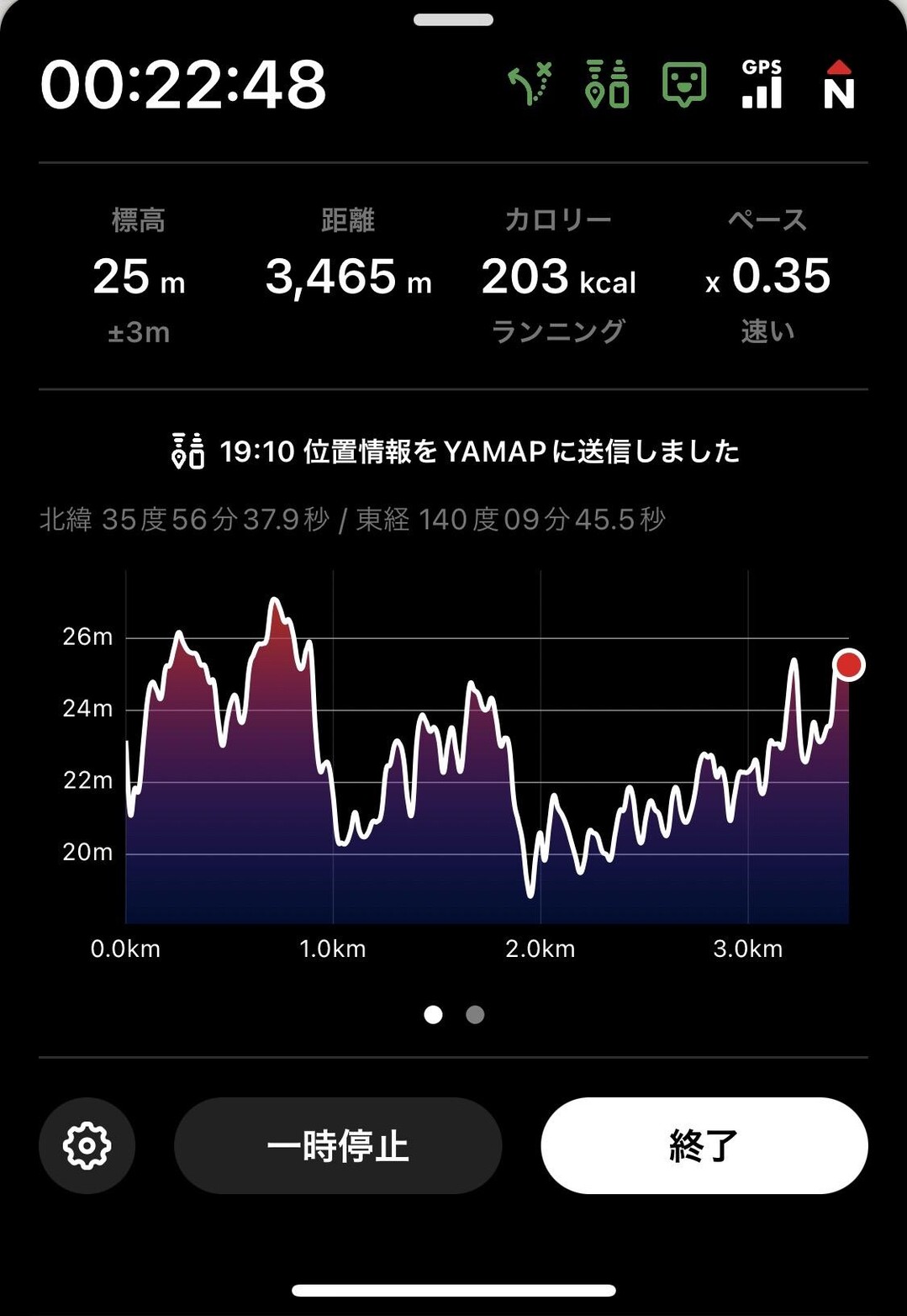 utmbの速報をみたり、夕方大分秋っぽく... / 健坊 （目指せ100マイル）さんのモーメント | YAMAP / ヤマップ