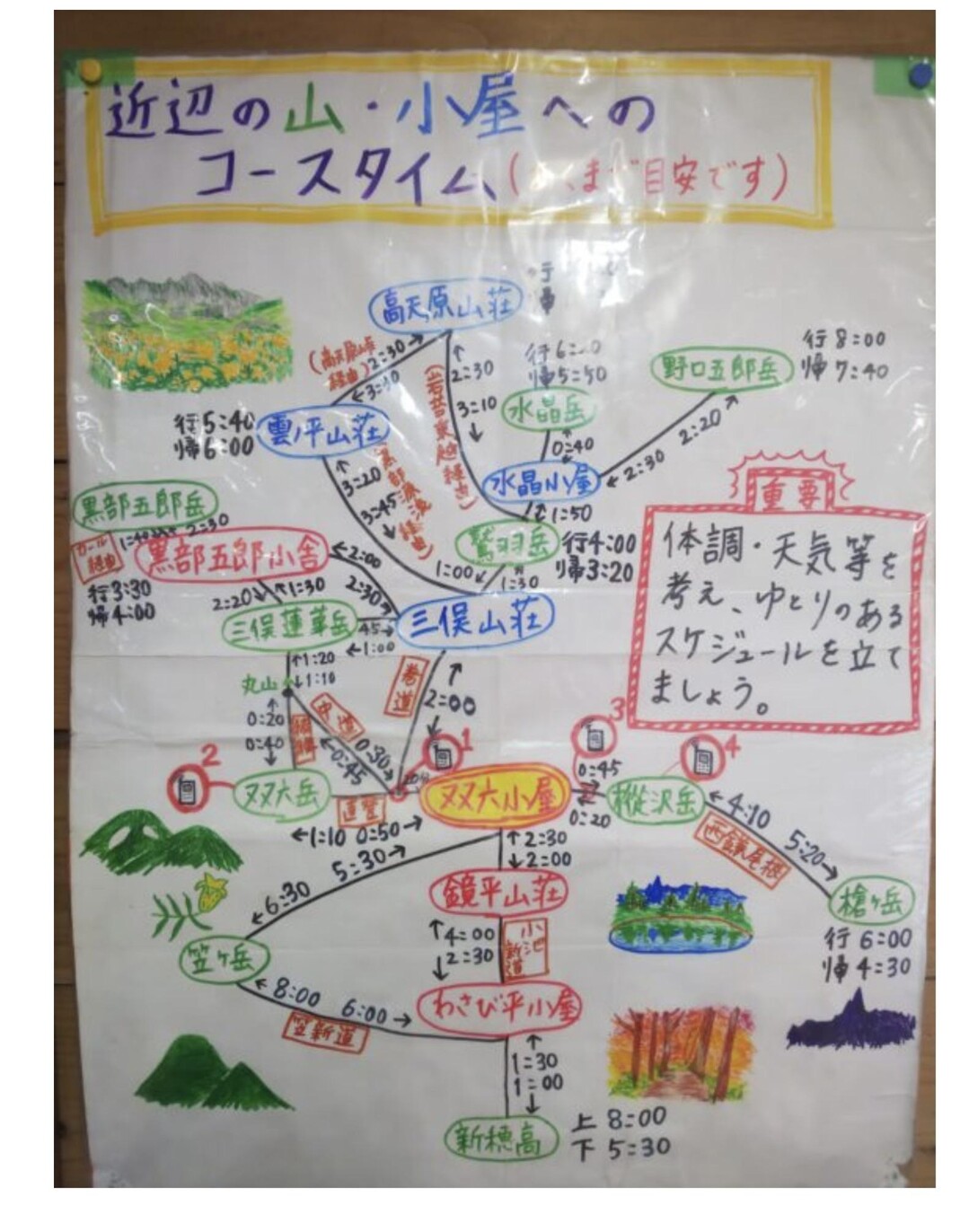 双六岳付近の分かりやすいマップ / Taro&Kenさんのモーメント | YAMAP / ヤマップ