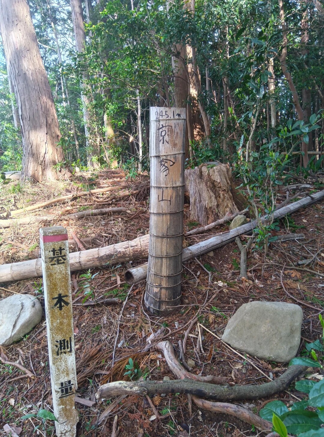 京塚山 / sky highさんの烏帽子形山の活動データ | YAMAP / ヤマップ