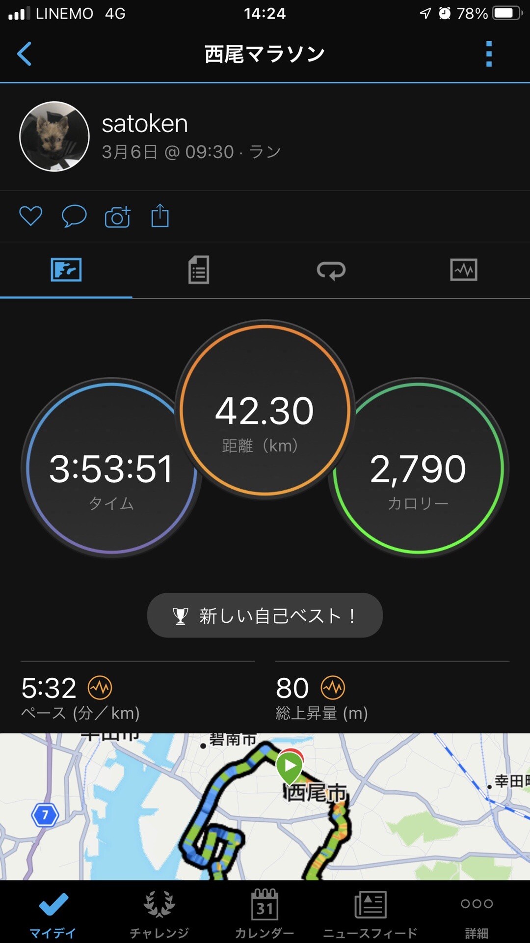 西尾マラソンに参加して来ました🏃‍♂️... / satokenさんのモーメント | YAMAP / ヤマップ