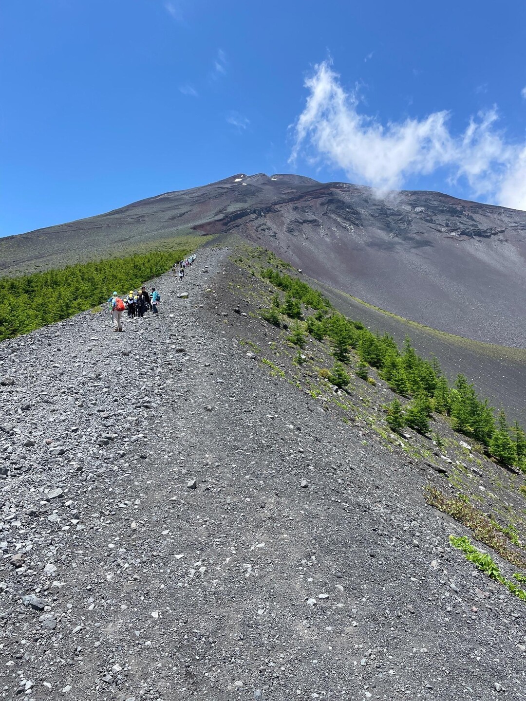 ルート3776②🔄 / MURAzさんの富士山登山ルート3776 3日目コースの活動データ | YAMAP / ヤマップ