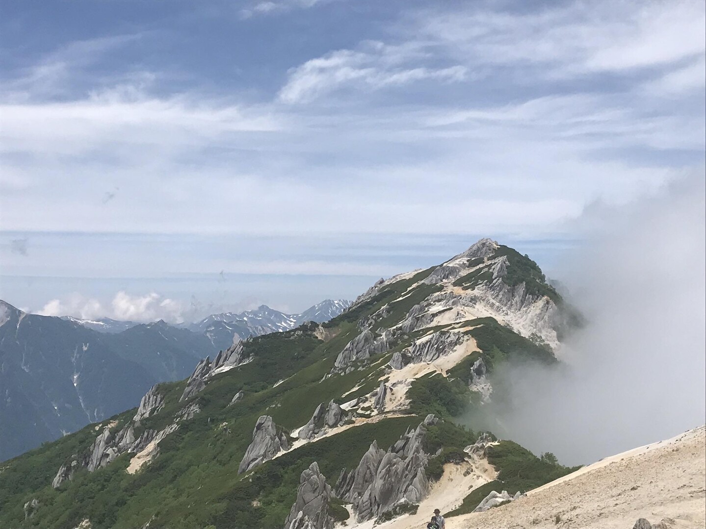 2024.07.14(日) 22:55 / fukoさんのモーメント | YAMAP / ヤマップ