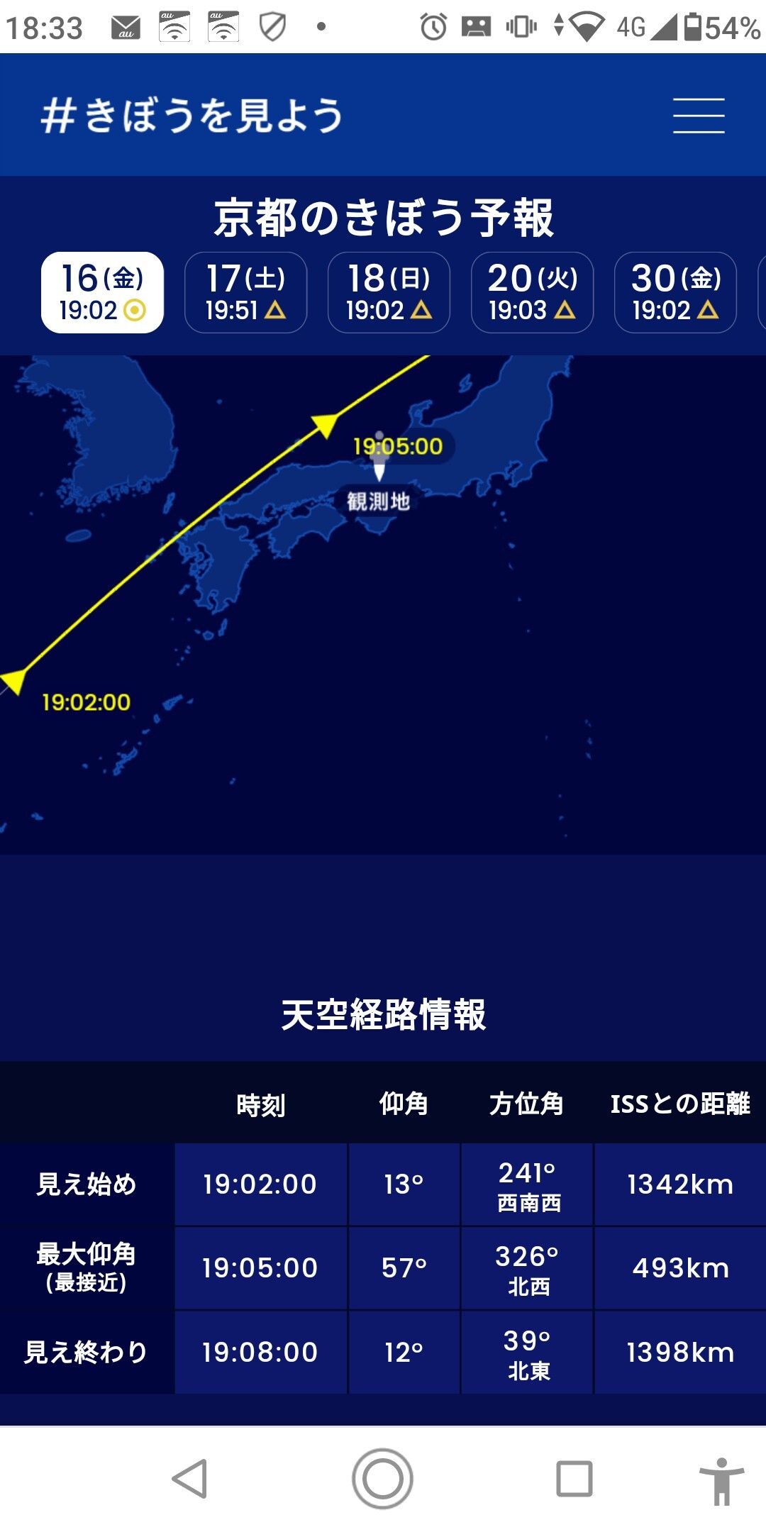 直前ですが、お久しぶりにISS(国際宇宙... / ふくさんのモーメント | YAMAP / ヤマップ