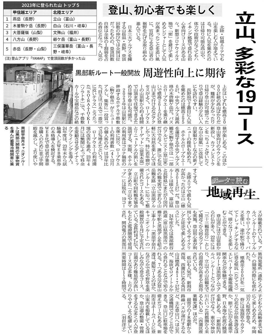 日本経済新聞の電子版はいい ️（2/2）... / Tetsuさんのモーメント | YAMAP / ヤマップ