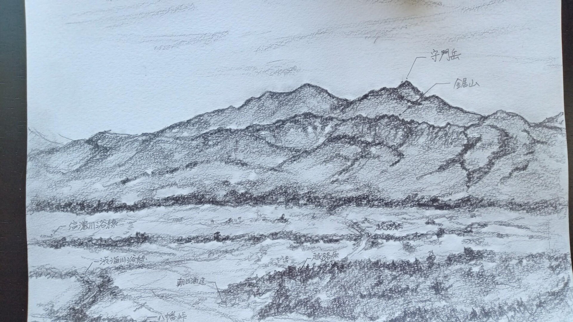 桝形山 / bossさんの桝形山の活動データ | YAMAP / ヤマップ