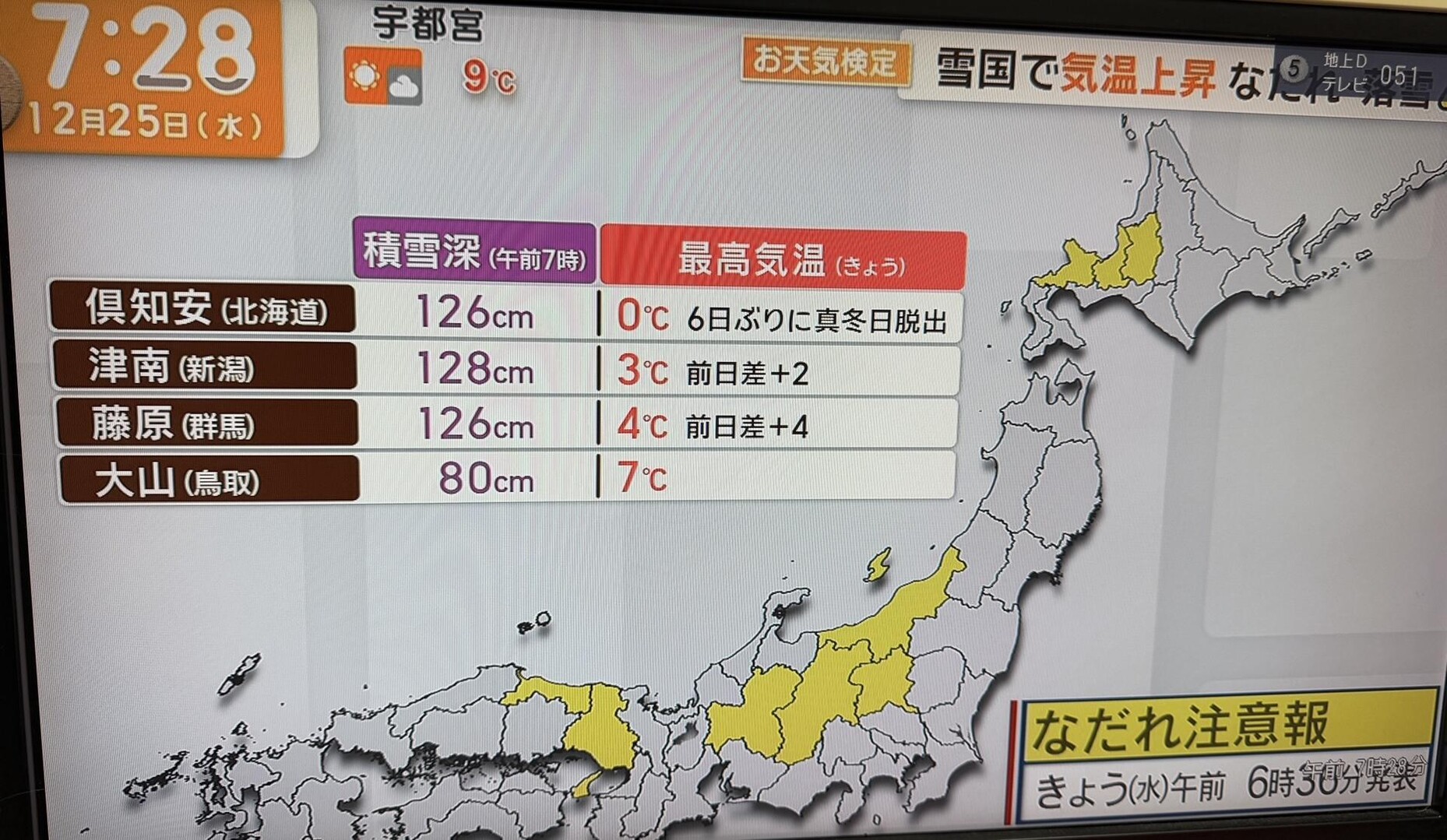 雪山に行かれる方はお気を付けください。 / maruco87さんのモーメント | YAMAP / ヤマップ