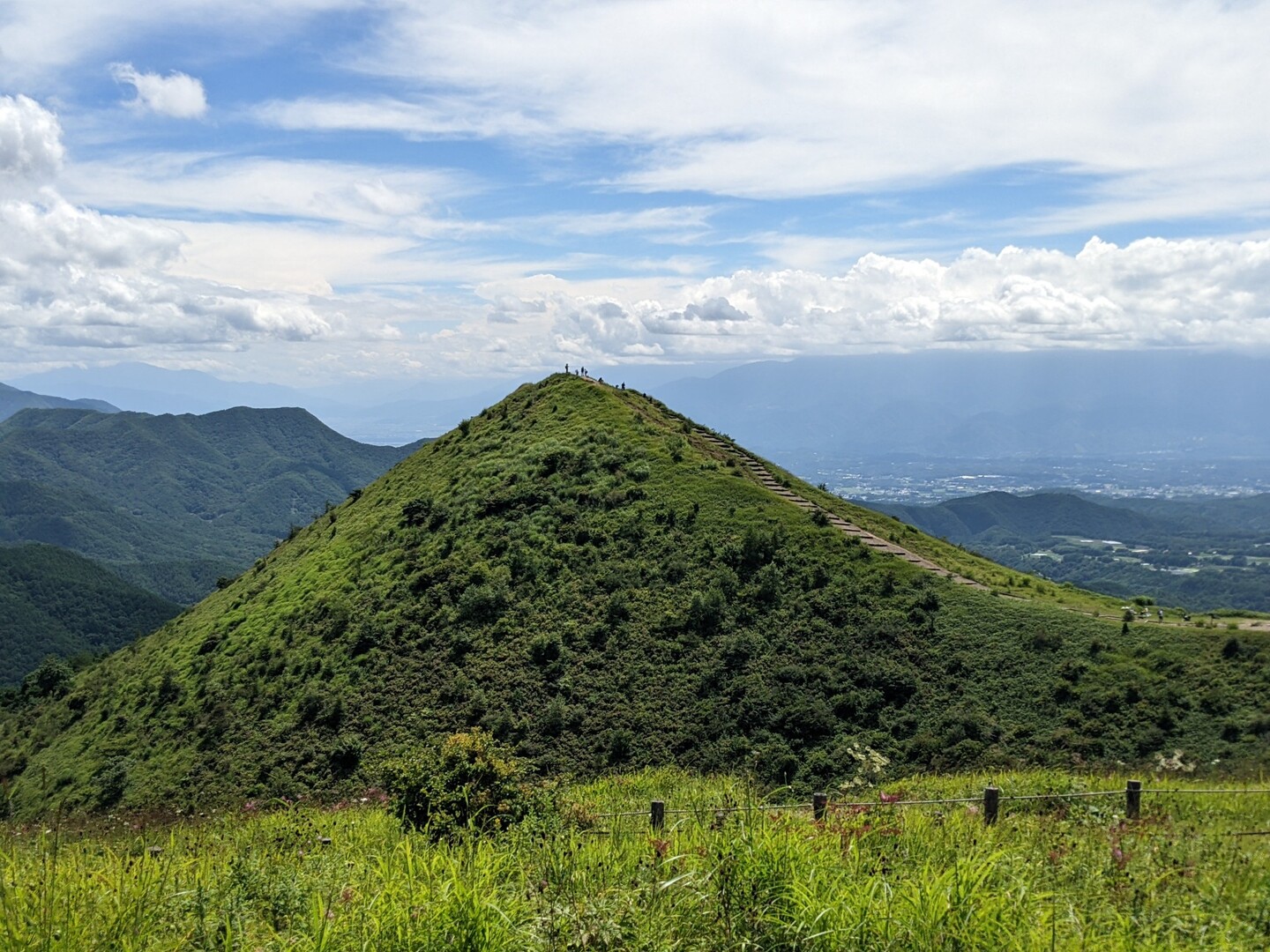 飯盛山～平沢山 / mdkさんの飯盛山の活動データ | YAMAP / ヤマップ