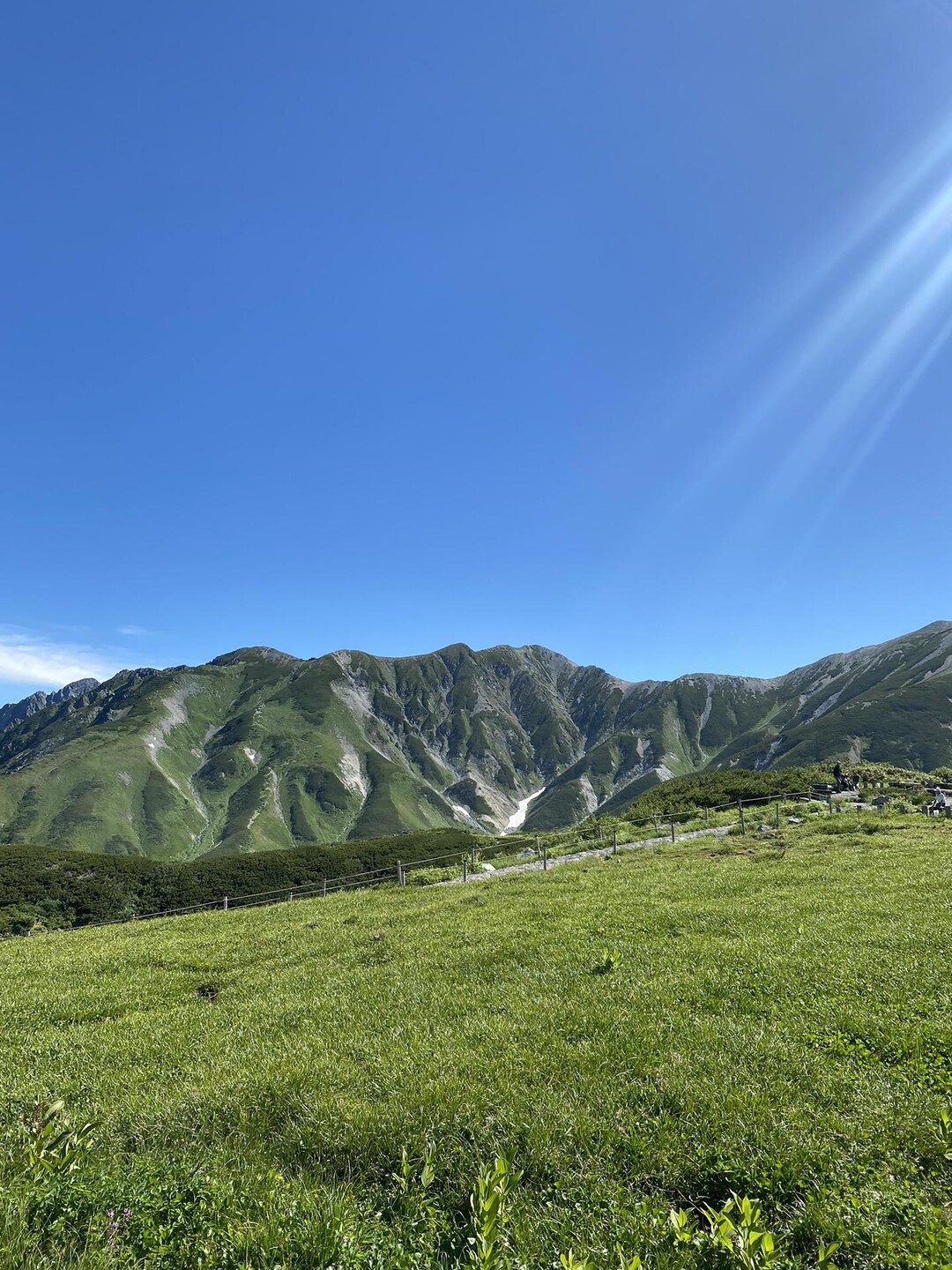 立山（雄山） / Shigexさんの立山・雄山・浄土山の活動データ | YAMAP / ヤマップ