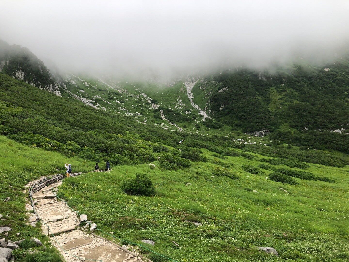 worryさんの投稿したフィールドメモ | YAMAP / ヤマップ