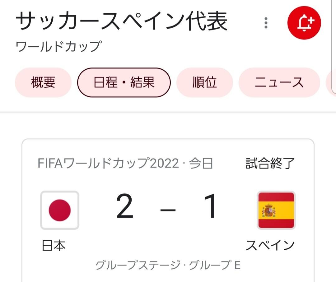 日本が勝った～‼️四時から起きててよかっ... / obamaさんのモーメント | YAMAP / ヤマップ
