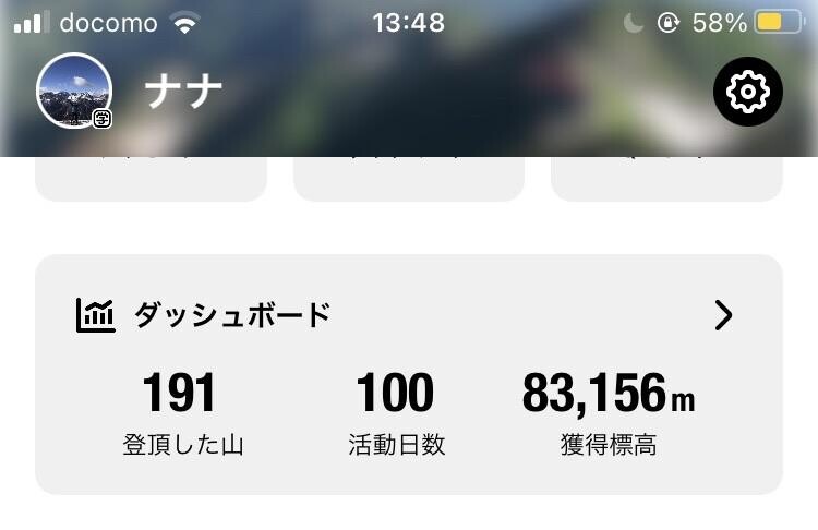 活動日数が100日になりました！🥳 / ナナさんのモーメント | YAMAP / ヤマップ