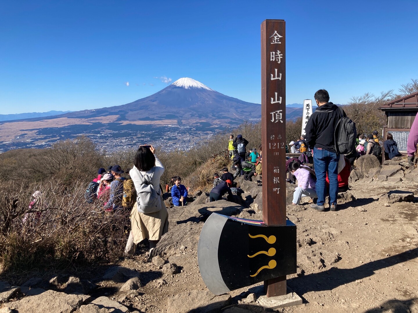 晩秋の金時山登山(矢倉沢峠コース往復) / Yasutadaさんの金時山・明神ヶ岳の活動データ | YAMAP / ヤマップ