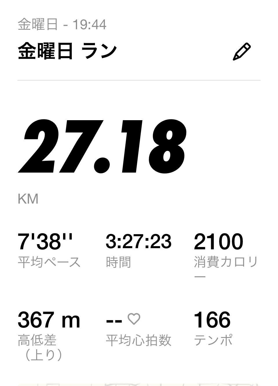 R246の50km LSD走にチャレンジ... / さいたつさんのモーメント | YAMAP / ヤマップ