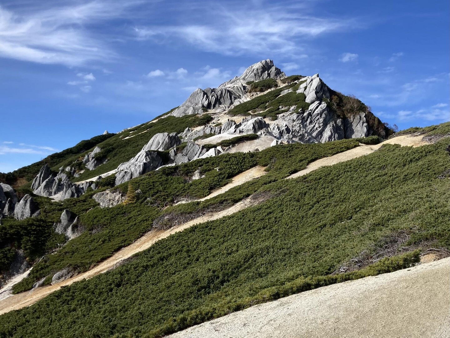 合戦沢の頭・燕岳・北燕岳 / Aya_oguさんの常念岳・大天井岳・燕岳の活動データ | YAMAP / ヤマップ