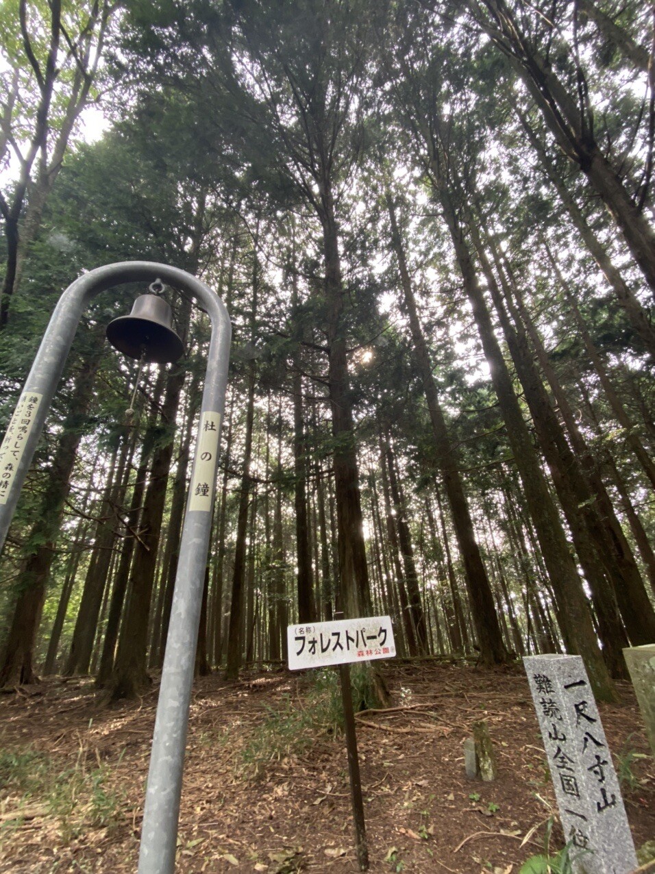 Koki・Fさんの投稿したフィールドメモ | YAMAP / ヤマップ