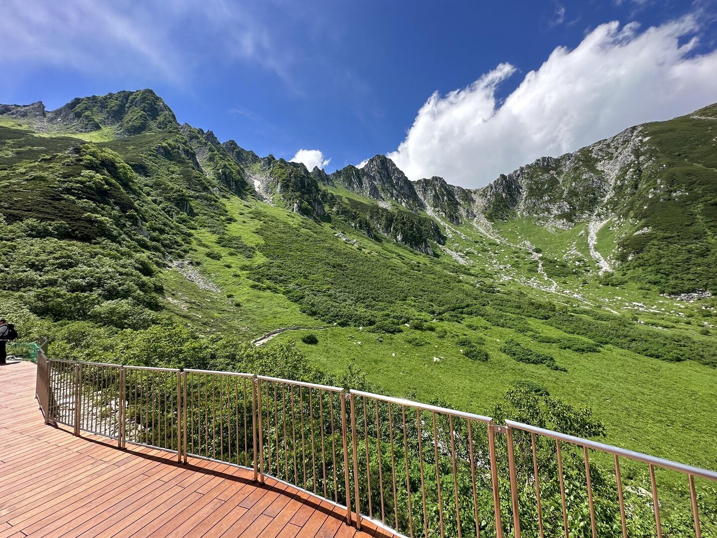 木曽駒ヶ岳、宝剣岳 / yyさんの木曽駒ヶ岳・空木岳・越百山の活動データ | YAMAP / ヤマップ