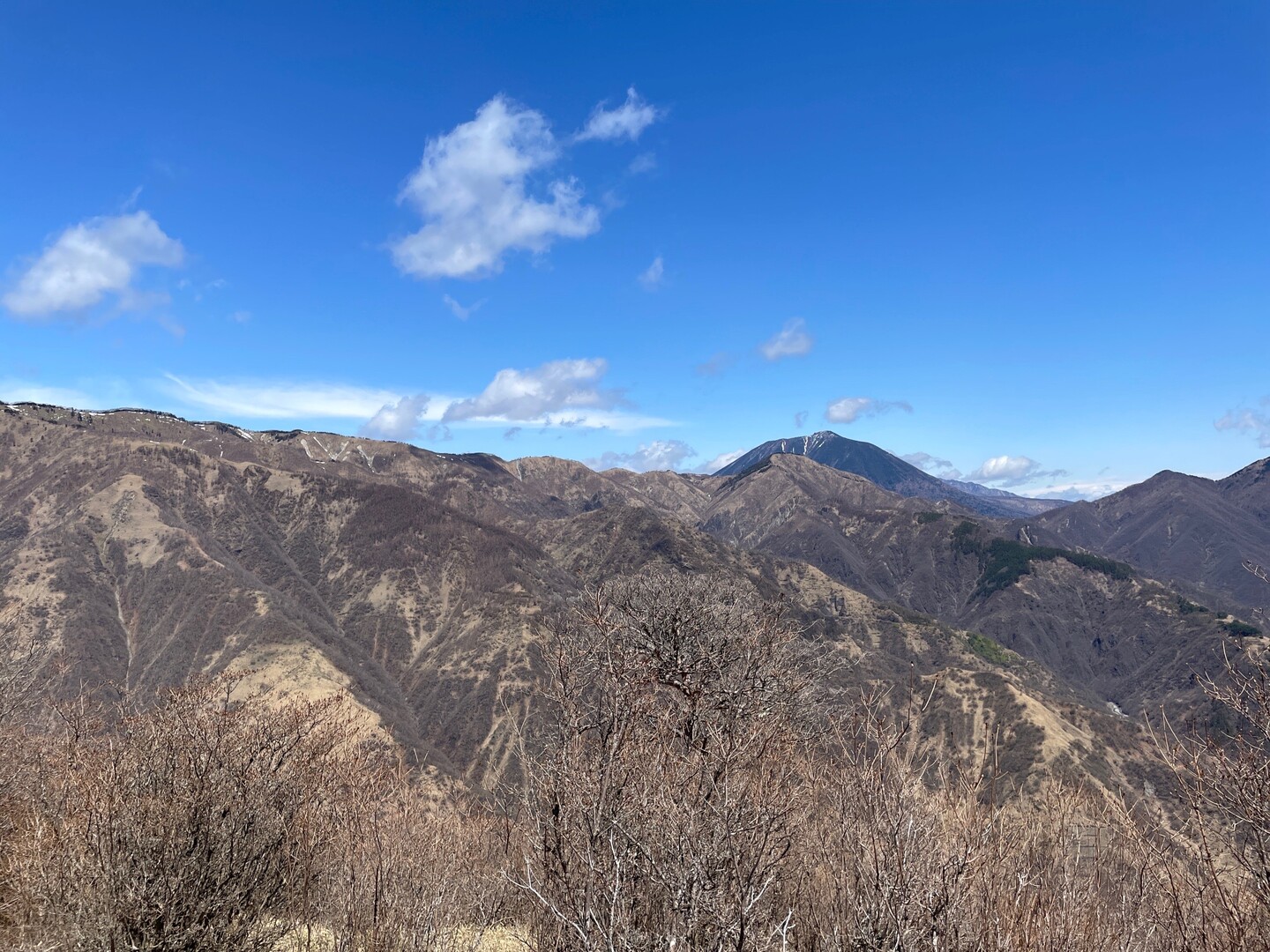 Nero-Piさんの投稿したフィールドメモ | YAMAP / ヤマップ