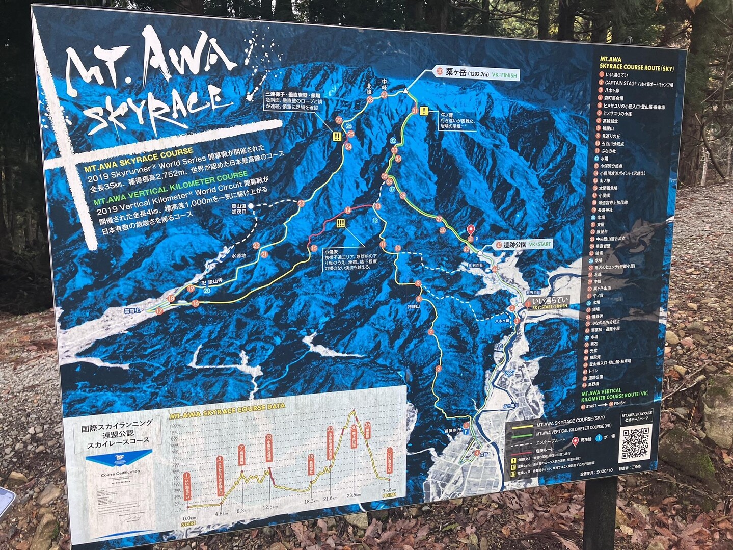 粟ヶ岳 / ark-kさんの粟ヶ岳・權ノ神岳・宝蔵山の活動データ | YAMAP / ヤマップ