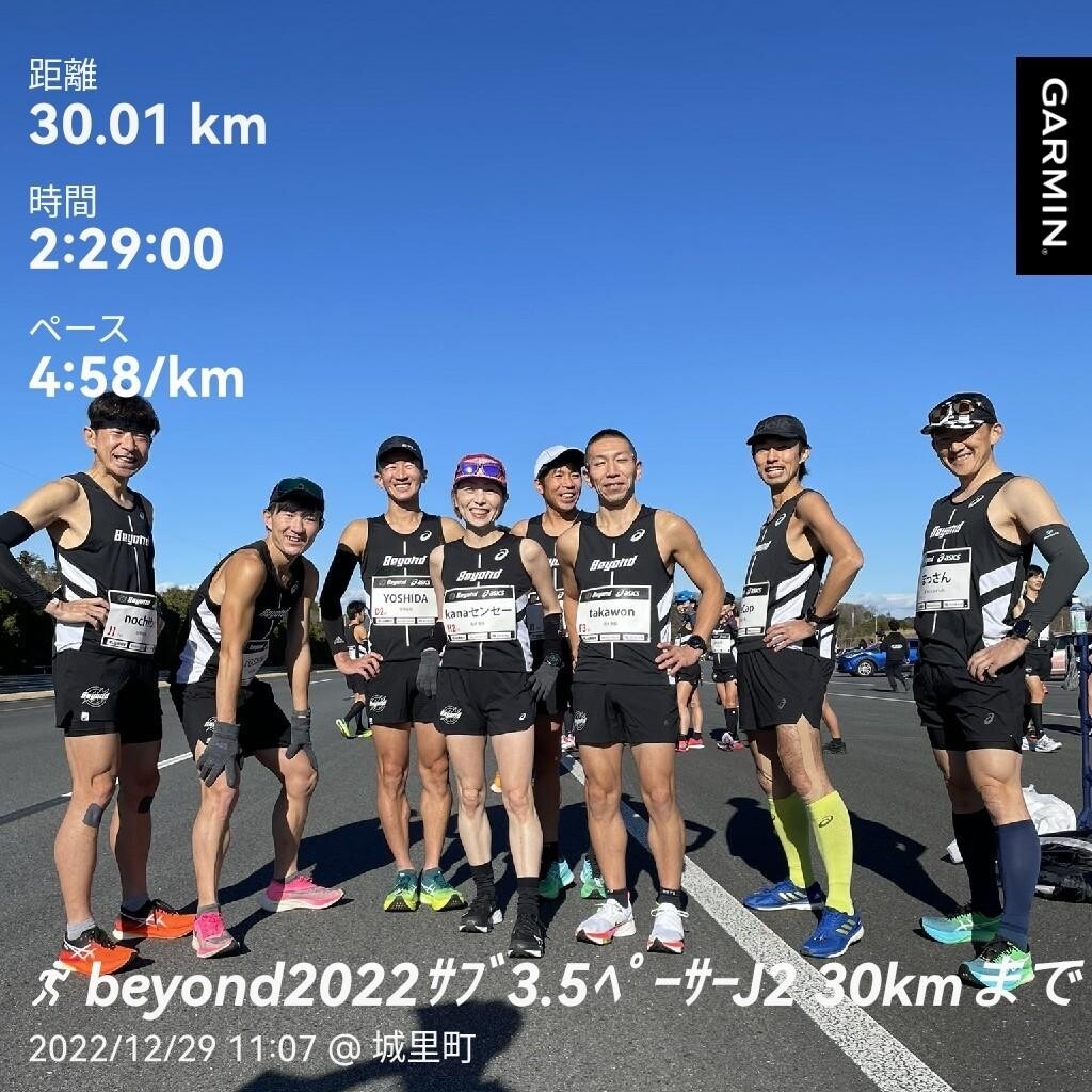 beyond2022ｻﾌﾞ3.5ﾍﾟｰｻｰJ2 30kmまで / あけキャプさんのランニングの活動データ | YAMAP / ヤマップ