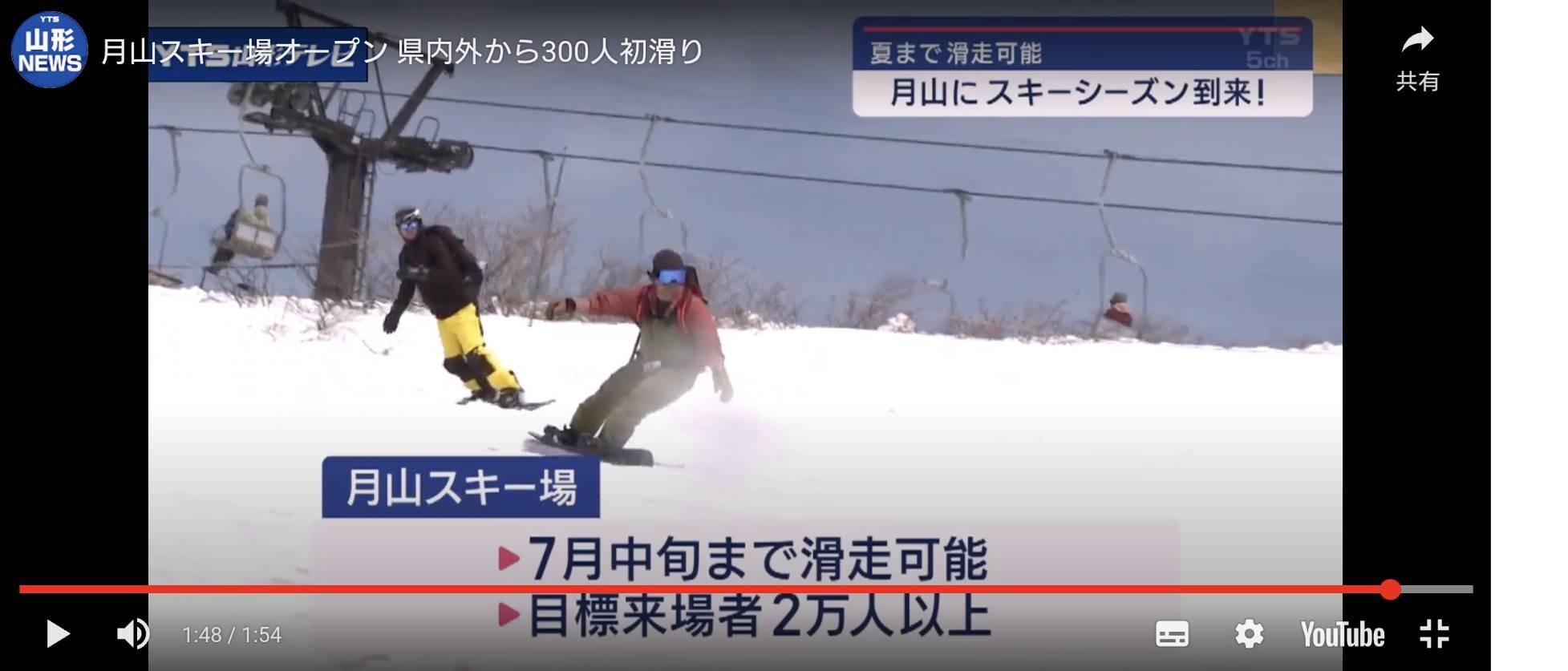 月山スキー場 / SHINICHIさんの月山の活動データ | YAMAP / ヤマップ