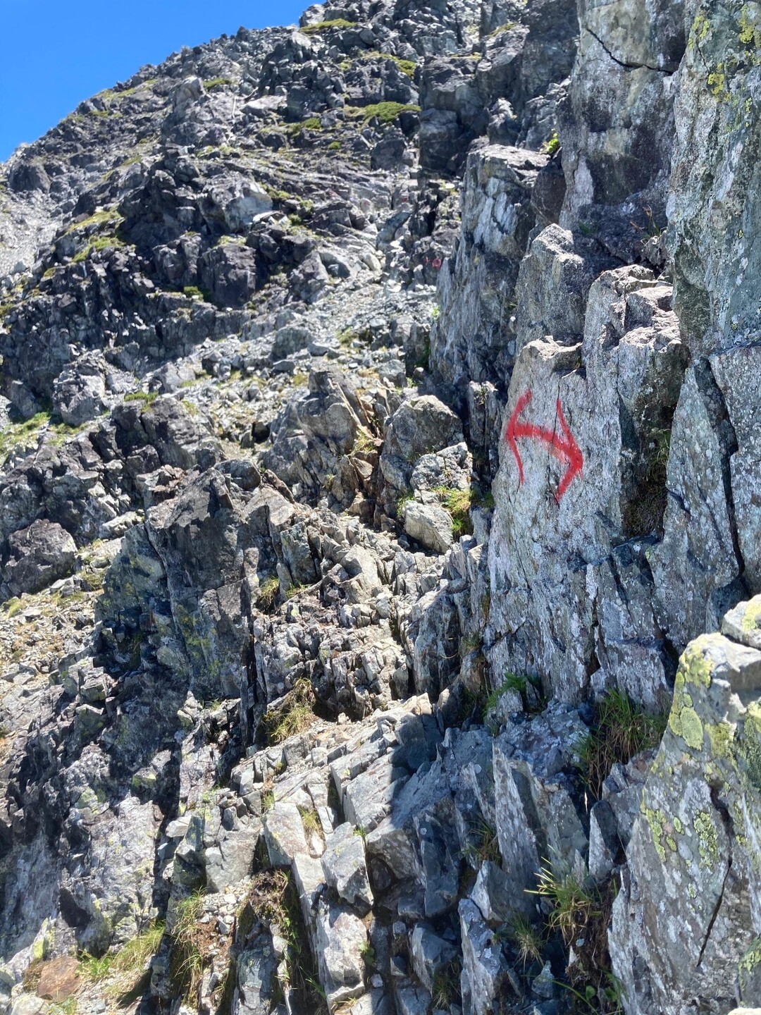 やまたかさんの投稿したフィールドメモ | YAMAP / ヤマップ