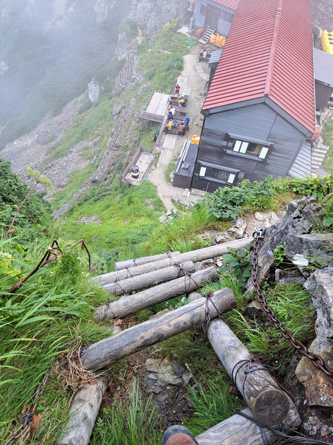 爺ヶ岳&鹿島槍ヶ岳～八峰キレットpart1 / ﾄｺﾁｬﾝさんの鹿島槍ヶ岳・五竜岳（五龍岳）・唐松岳の活動データ | YAMAP / ヤマップ