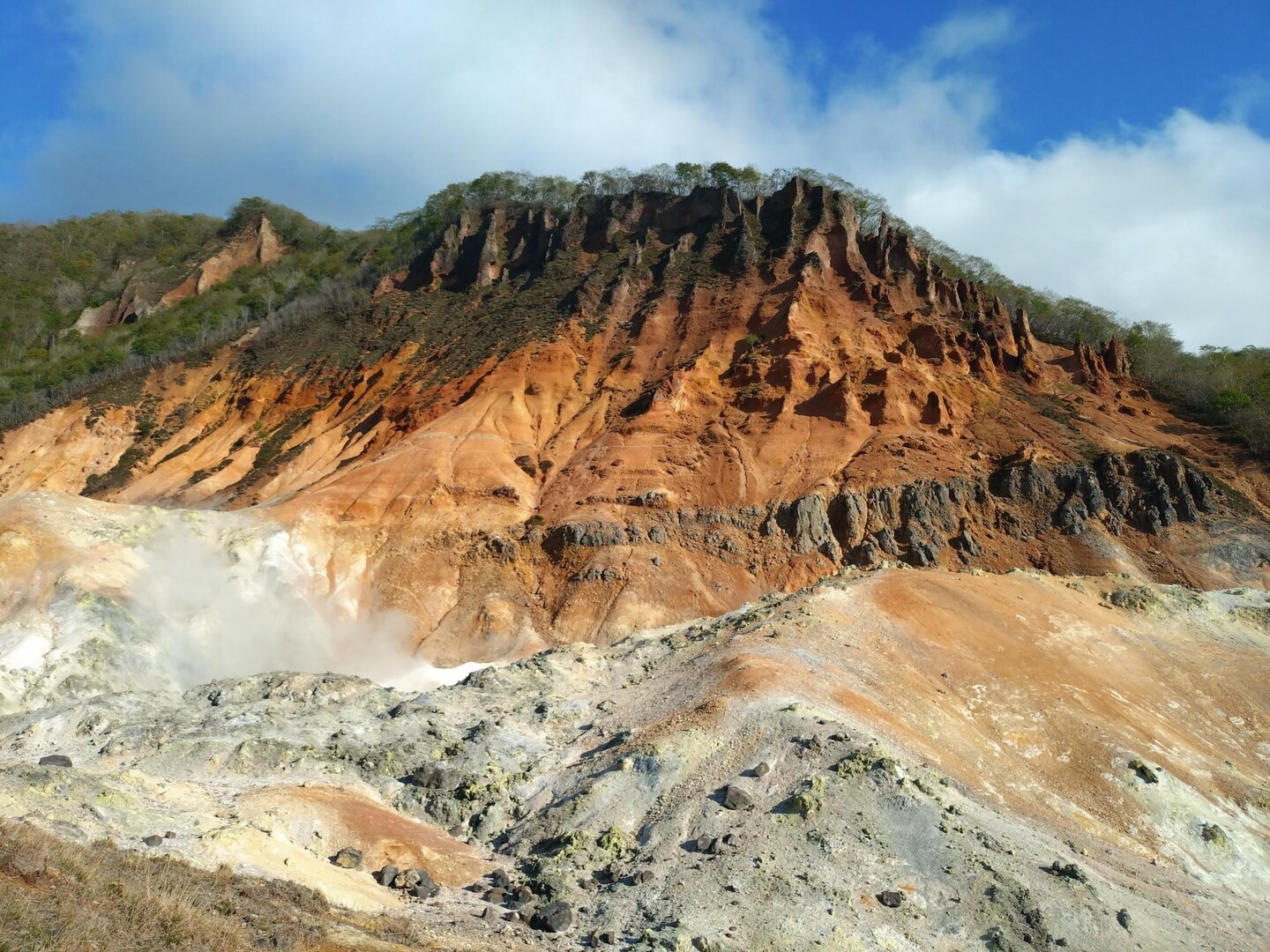 日和山・窟太郎子-2024-05-09 / GuPOaraiさんの日和山・窟太郎子の活動データ | YAMAP / ヤマップ