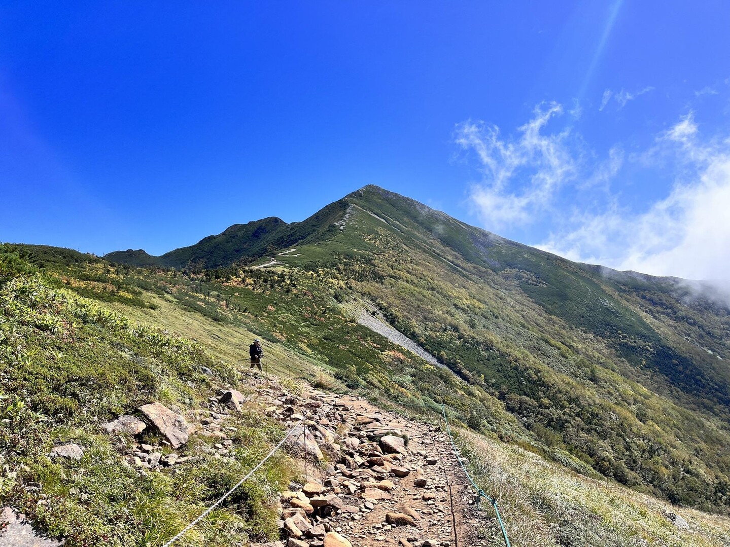 爺ヶ岳(南峰)・爺ヶ岳(中峰)・爺ヶ岳(北峰) / INBさんの鹿島槍ヶ岳・五竜岳（五龍岳）・唐松岳の活動データ | YAMAP / ヤマップ