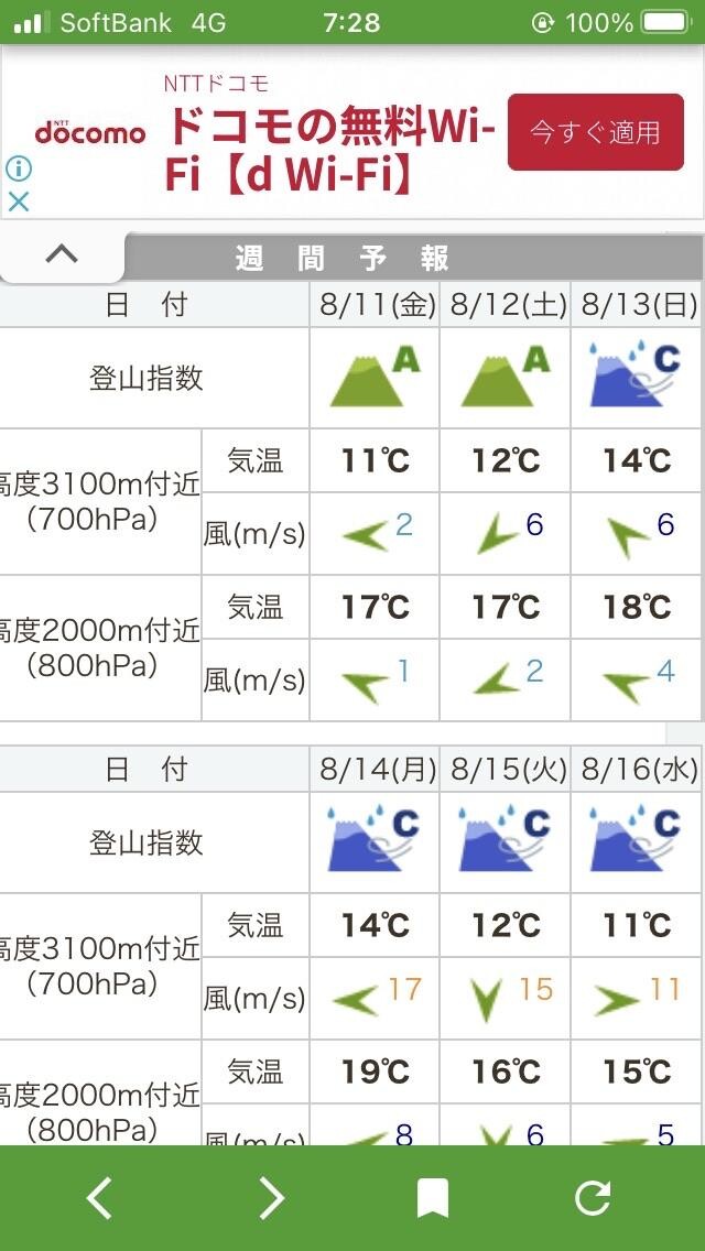 12の夜行バス(16帰阪)で行く予定の劔... / プ〜ちゃんさんのモーメント | YAMAP / ヤマップ