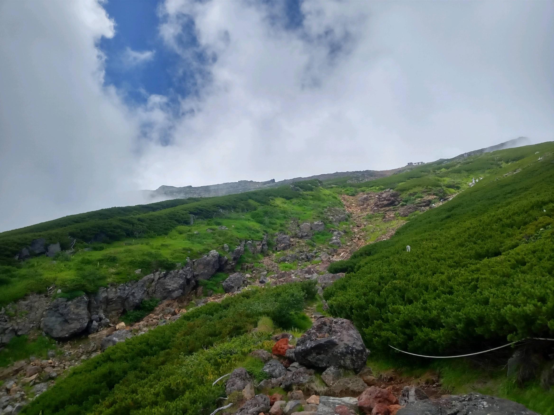 takeさんの投稿したフィールドメモ | YAMAP / ヤマップ