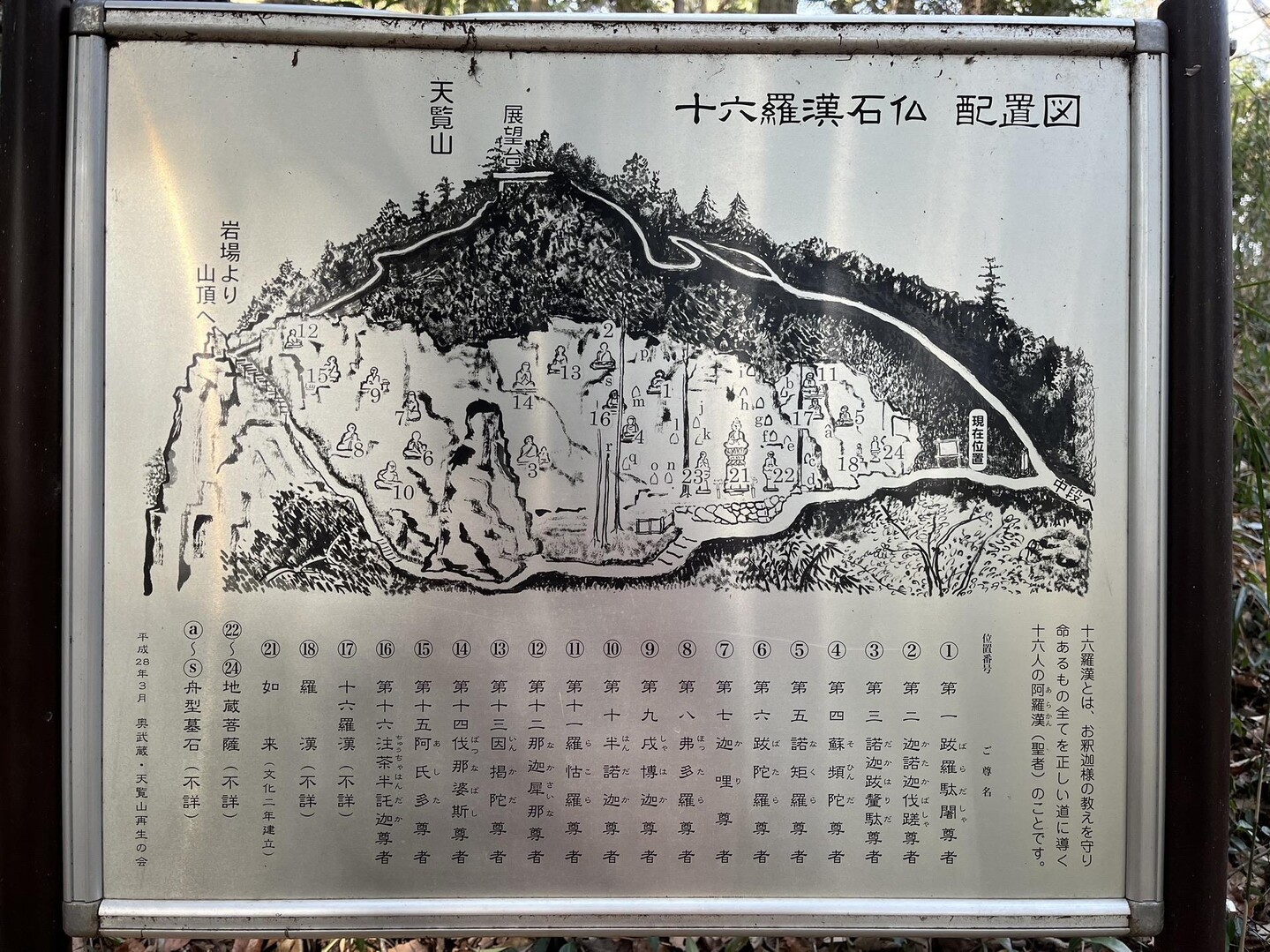 天覧山・水道山 / Holovitzさんの天覧山・多峯主山・天覚山の活動データ | YAMAP / ヤマップ