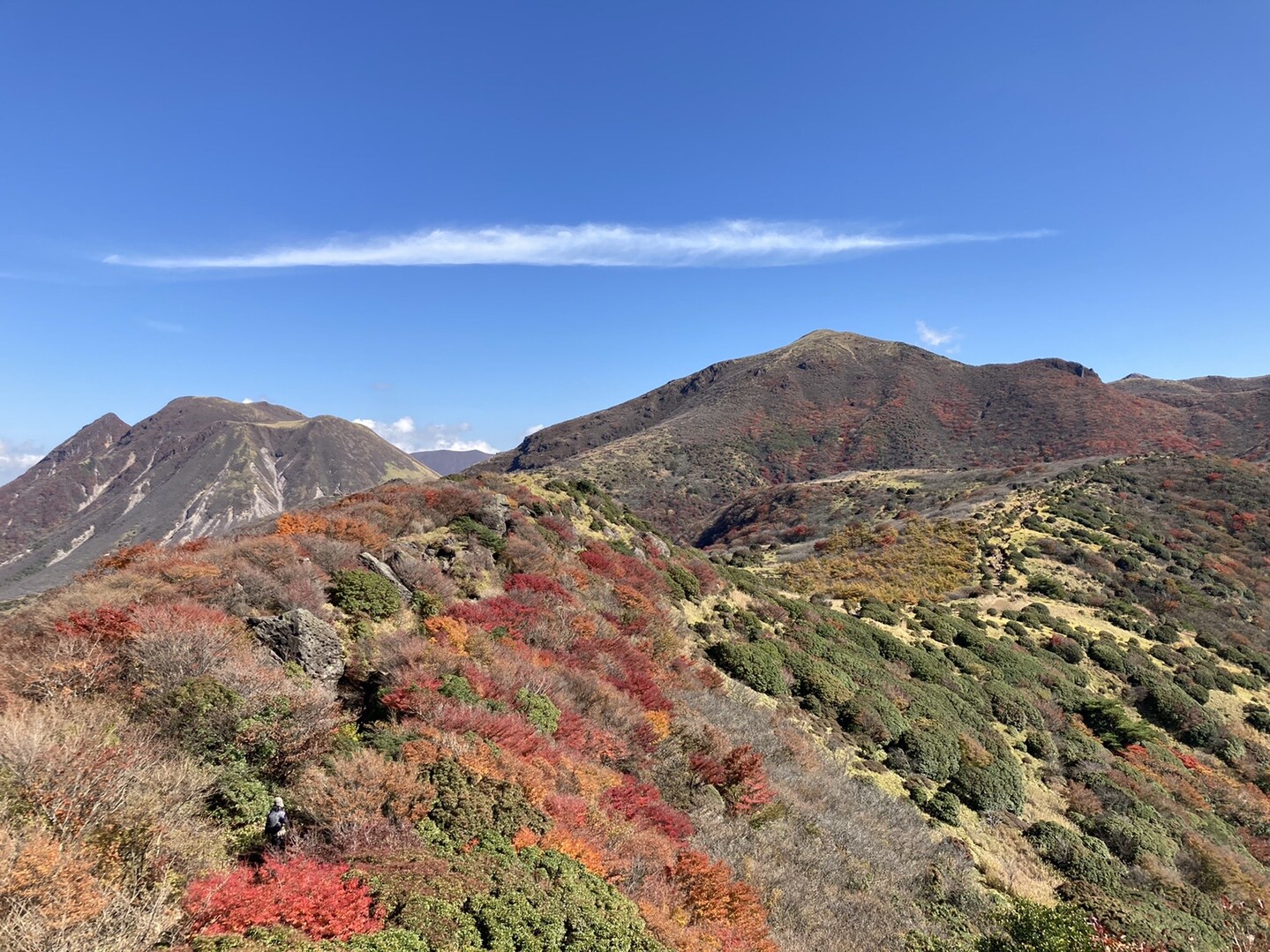 沓掛山・中岳・久住山 / ryu_ich1さんの九重山（久住山）・大船山・星生山の活動データ | YAMAP / ヤマップ
