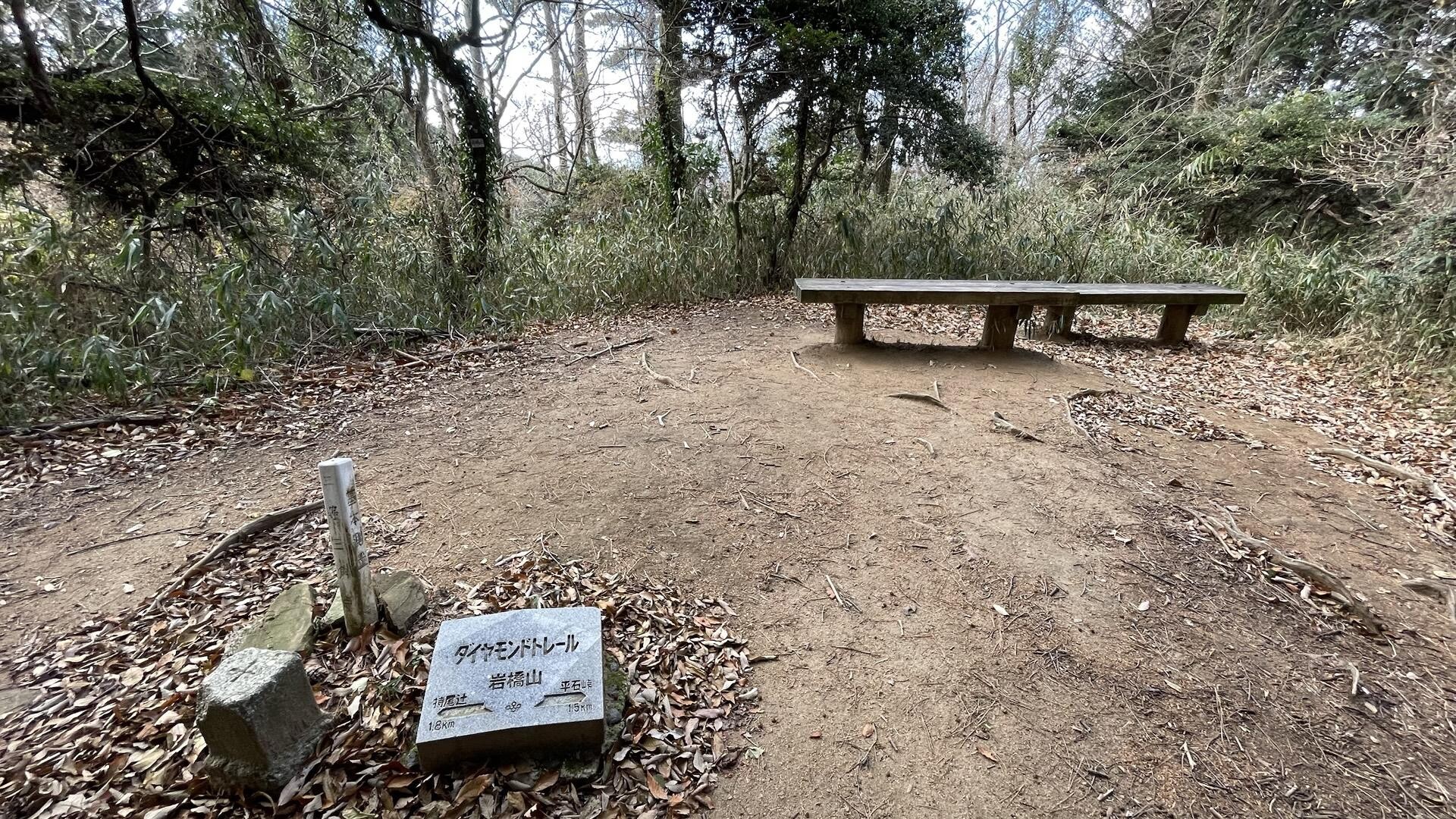 KSさんの投稿したフィールドメモ | YAMAP / ヤマップ