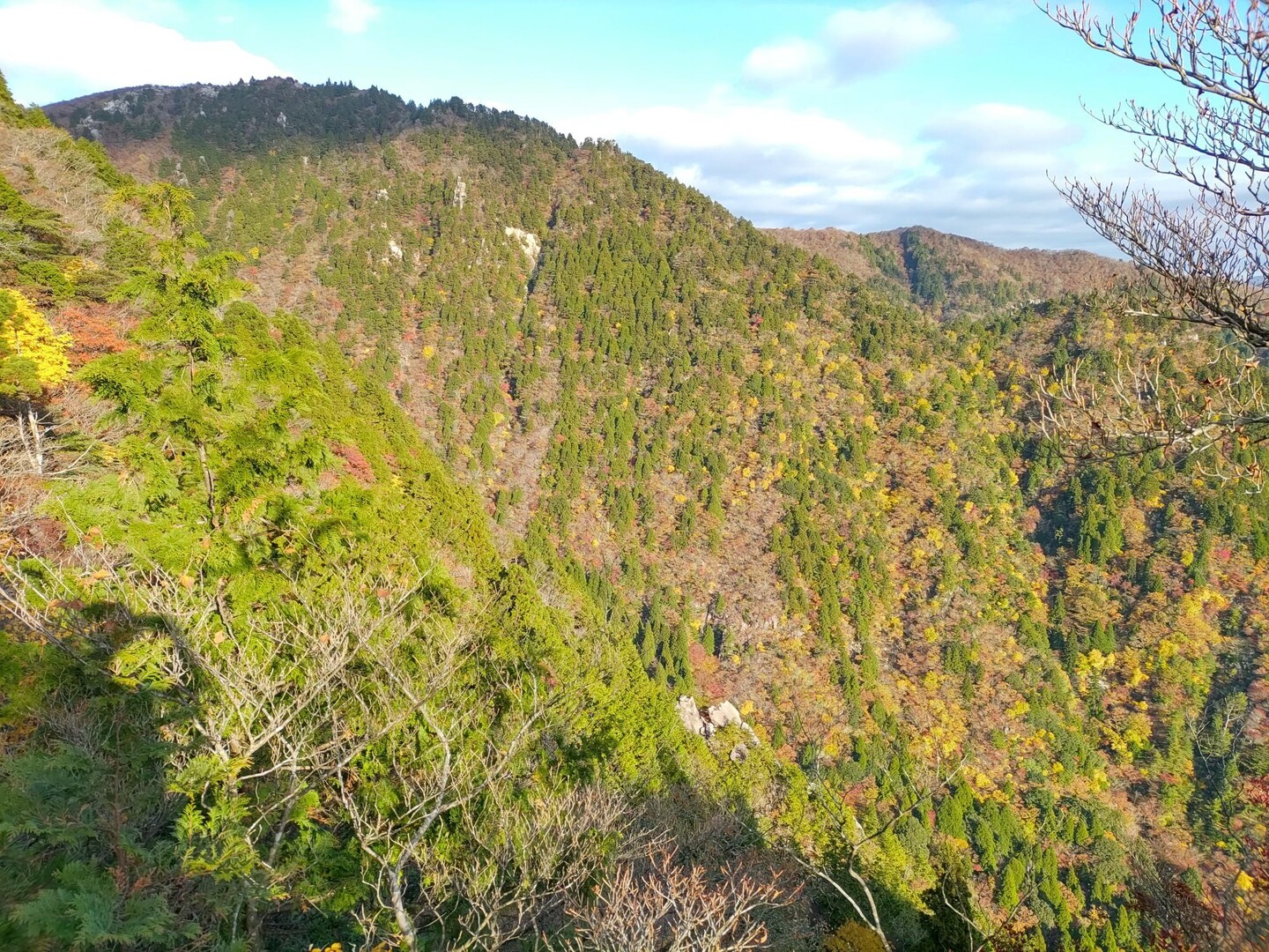 御在所岳・国見岳 / moziさんの御在所岳（御在所山）・雨乞岳の活動データ | YAMAP / ヤマップ